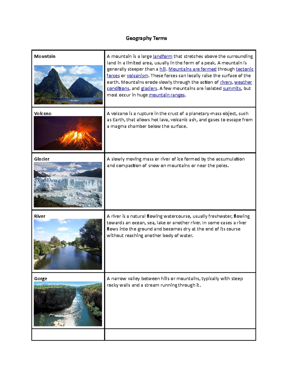 Geography Terms - Geography Terms Mountain A mountain is a large ...