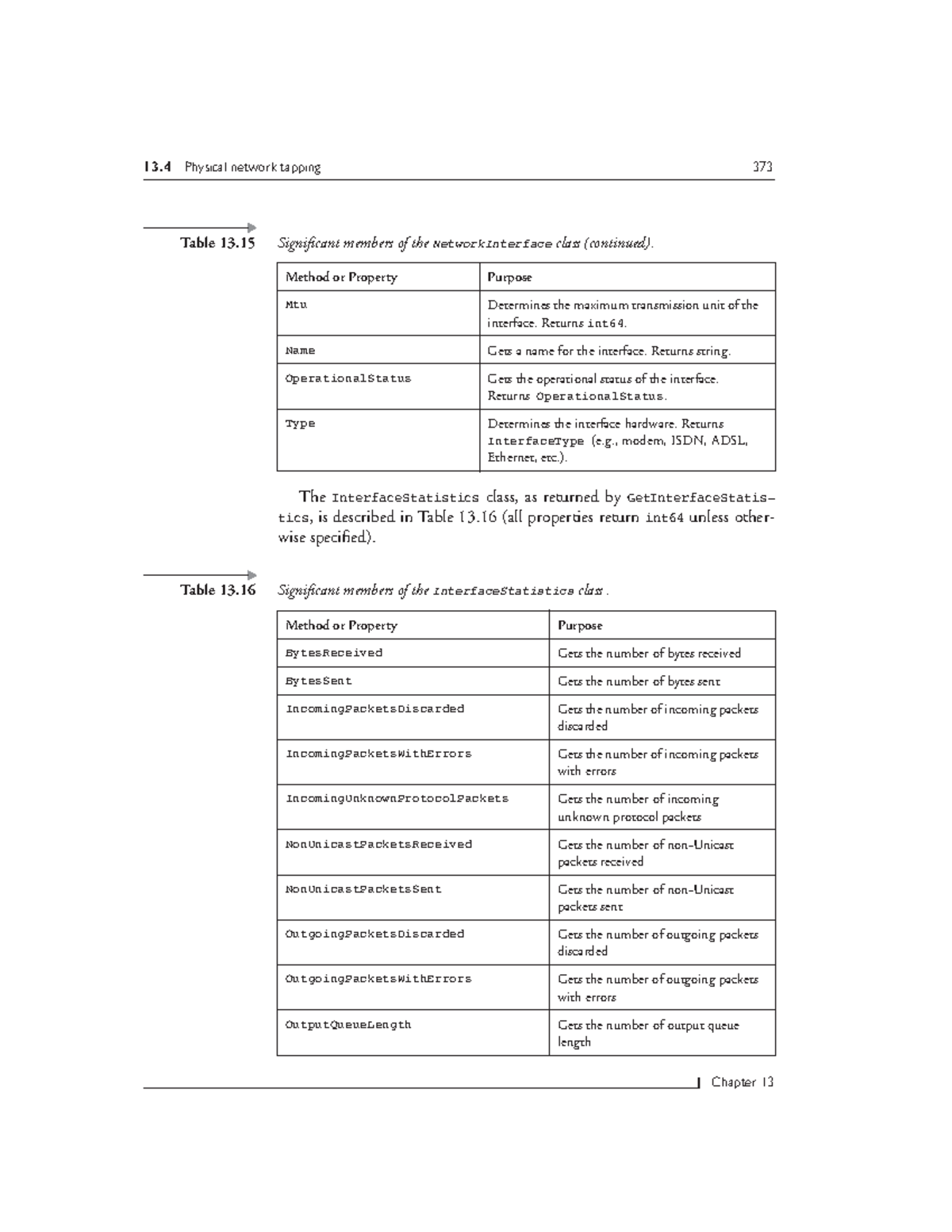 Network Programming in Dot NET With C Sharp(35) - 13 Physical network tapping 373 Chapter 13 The ...