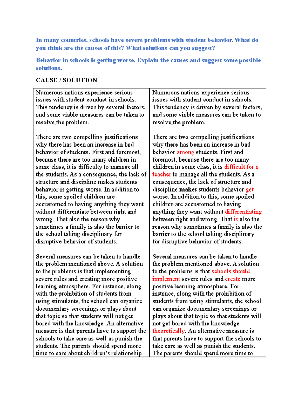 Bad behaviour - problem - In many countries, schools have severe ...