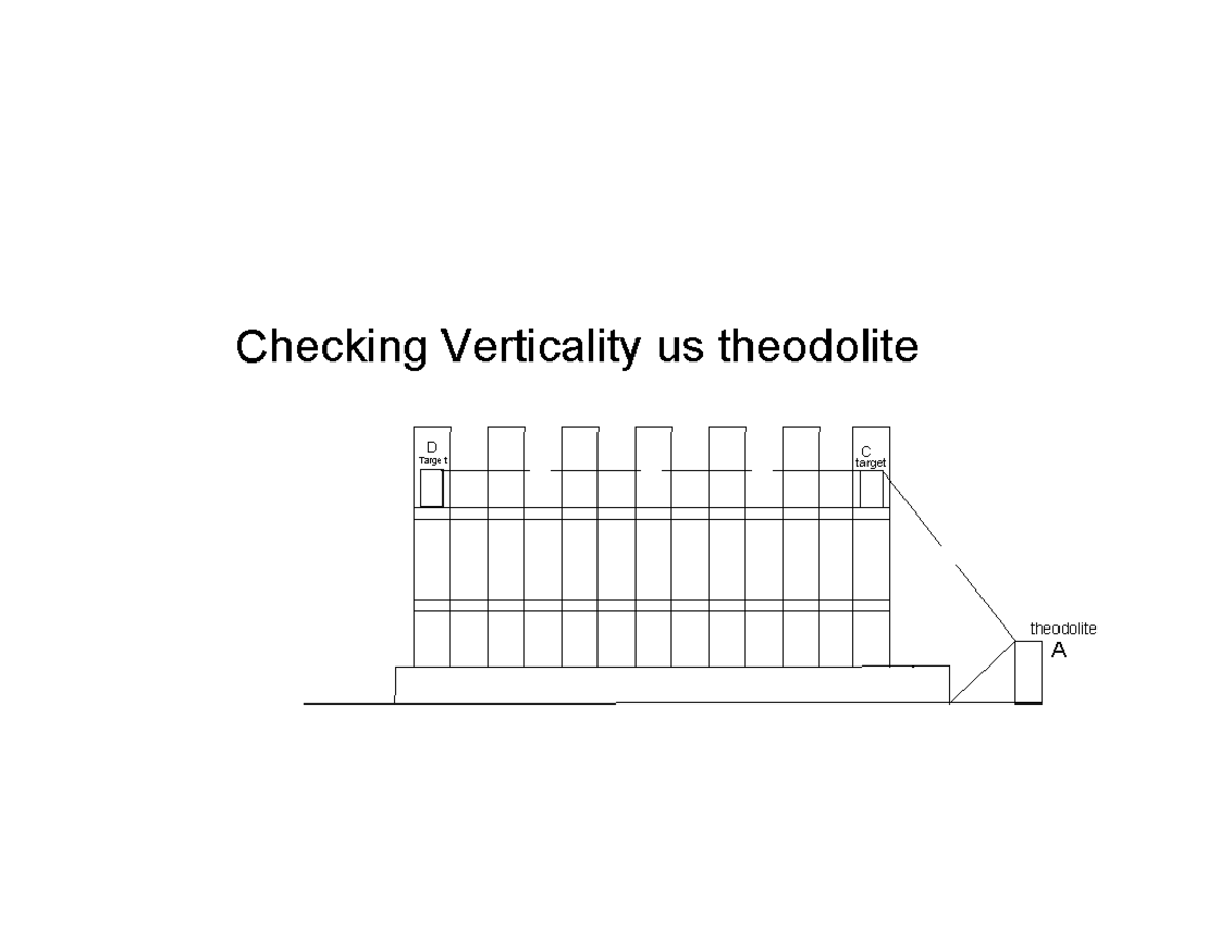 Drawing 2-Model - CIVL1810 - target theodolite Target A C D Checking ...