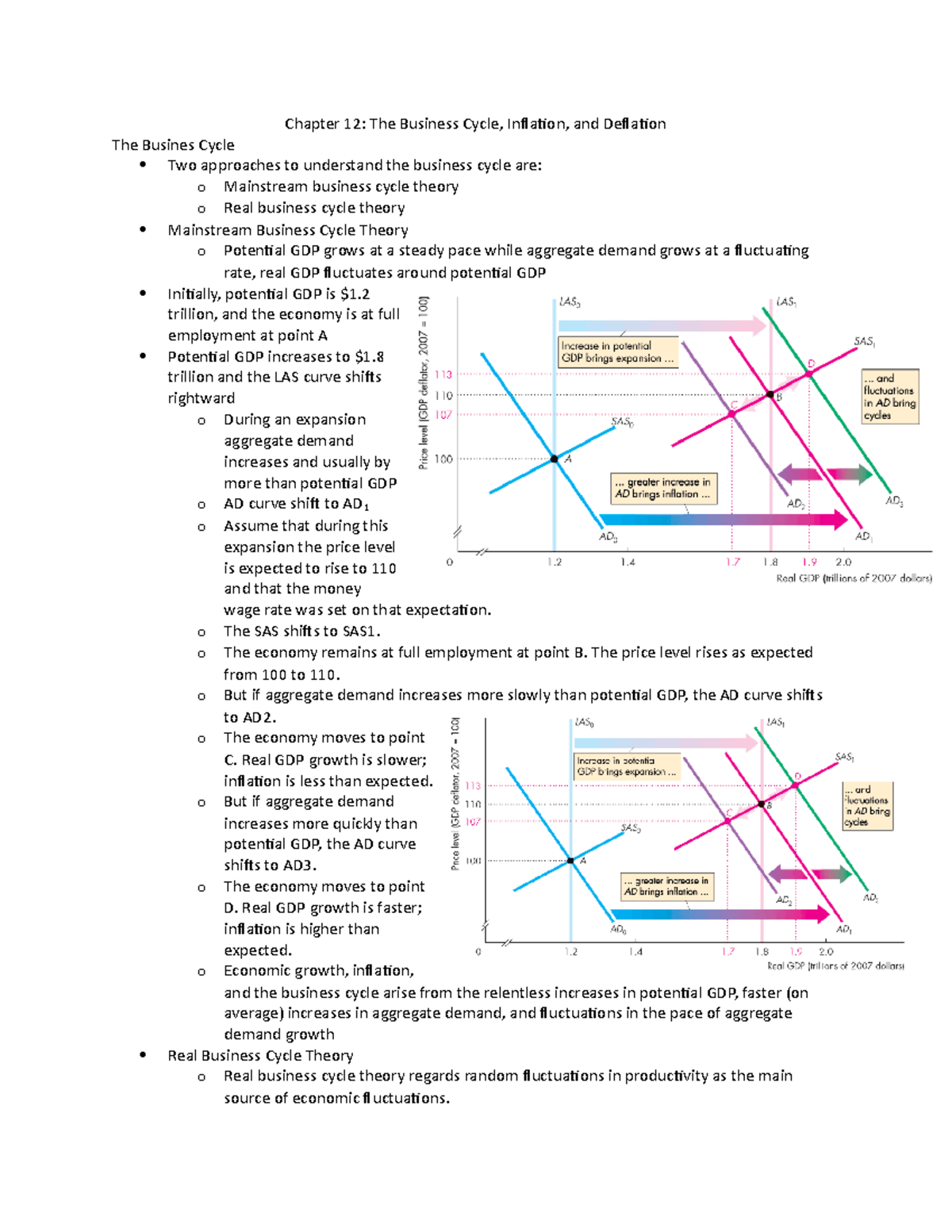 Macroeconomics Chapter 12 - Chapter 12: The Business Cycle, Inflation ...
