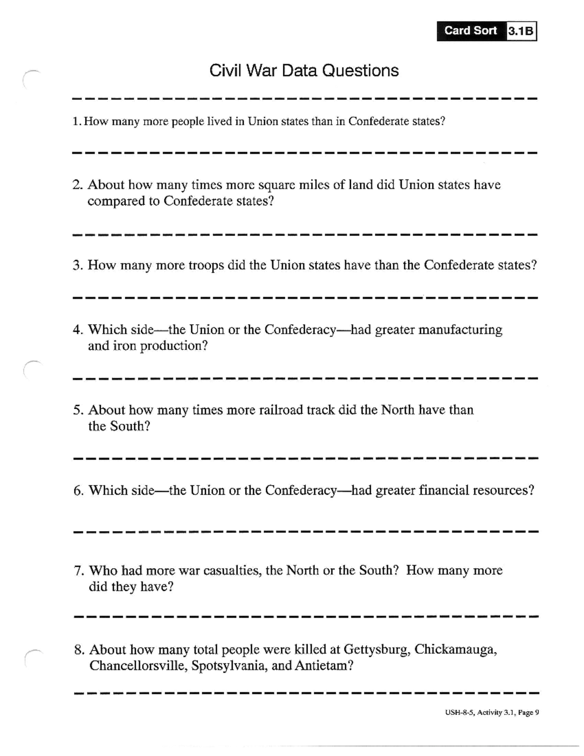 Joy Patel - Chart Questions - Studocu