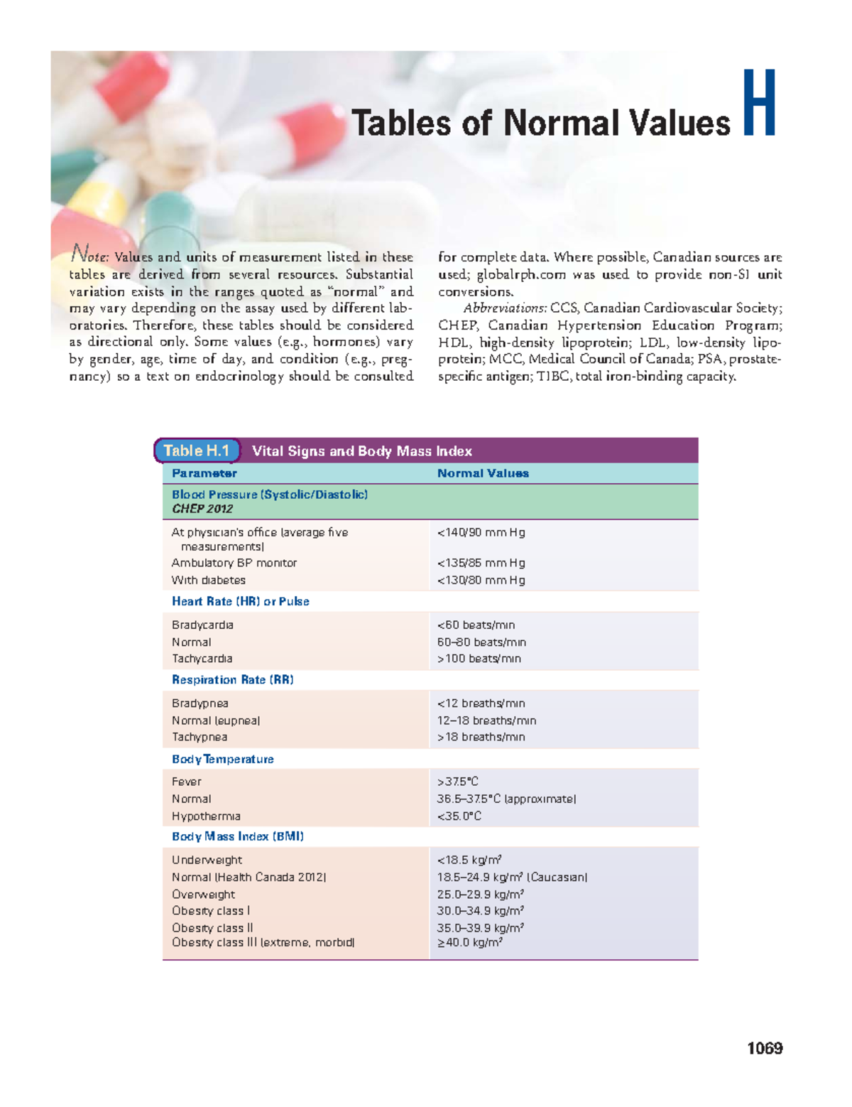 Table H Normal Values hgb - Tables of Normal Values H Note: Values and ...