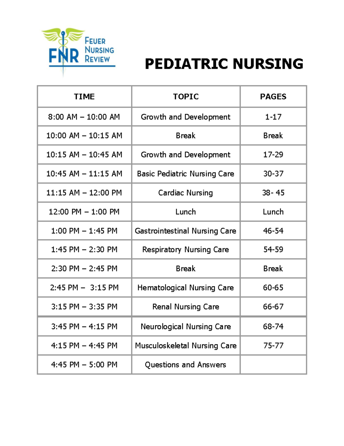 Pediatric Study Book - PEDIATRIC NURSING TIME TOPIC PAGES 8:00 AM – 10: ...