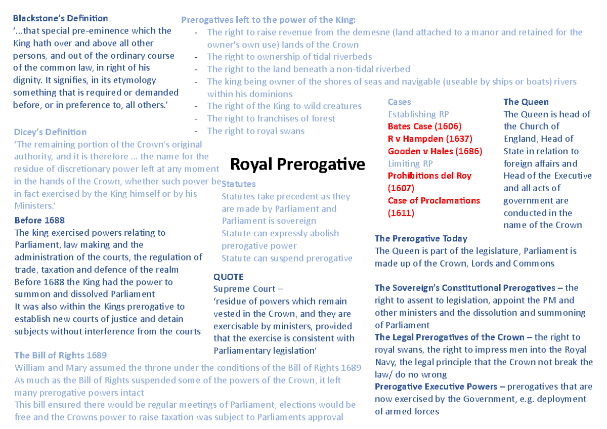Royal Prerogative poster - Definition Prerogatives left to the power of ...