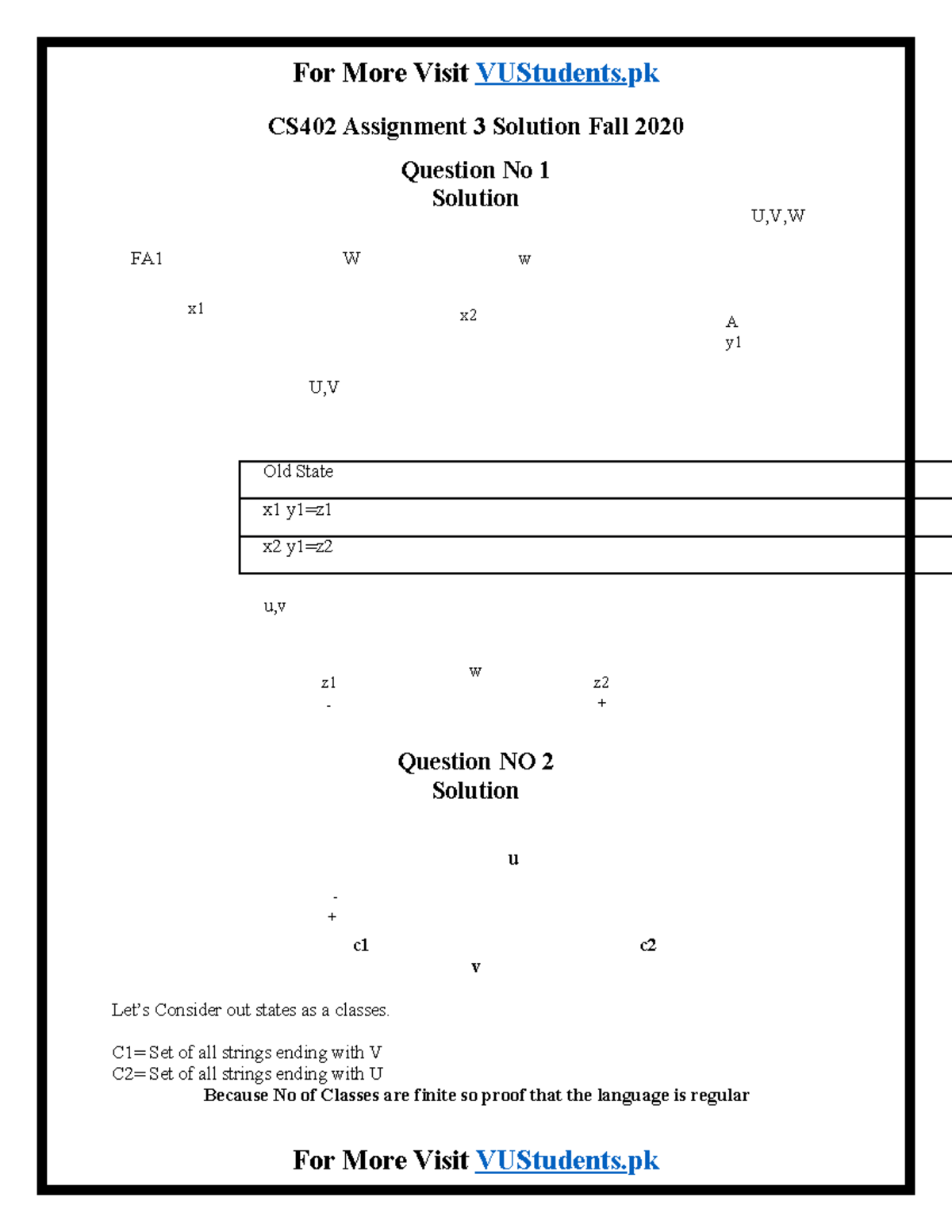 CS402 Assignment 3 Solution Fall 2020 - For More Visit V U Student s. pk For More Visit V U ...