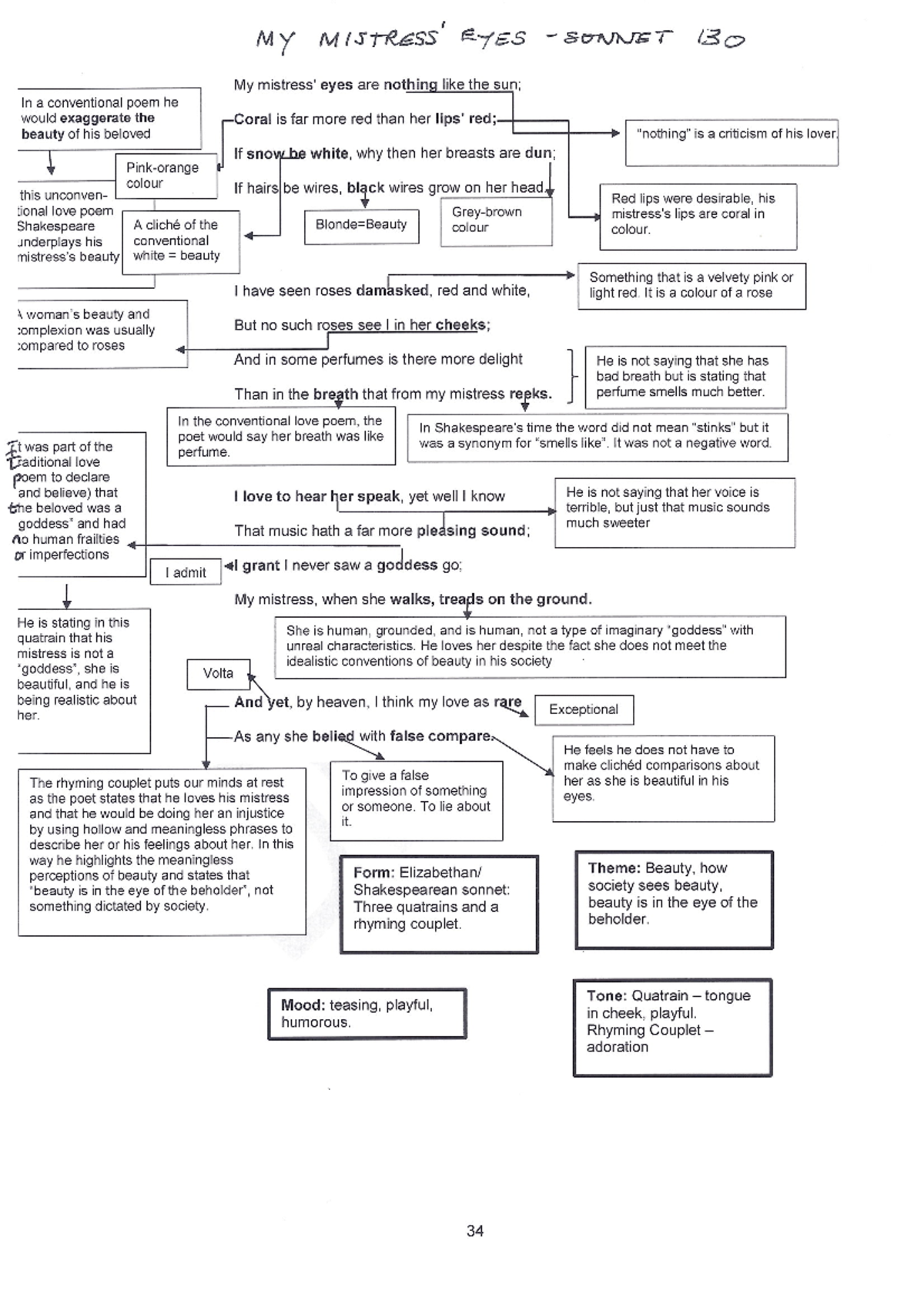 Sonnet 130 PDF - My MISTRESS EYES SONNET 130 My eyes are nothing like ...