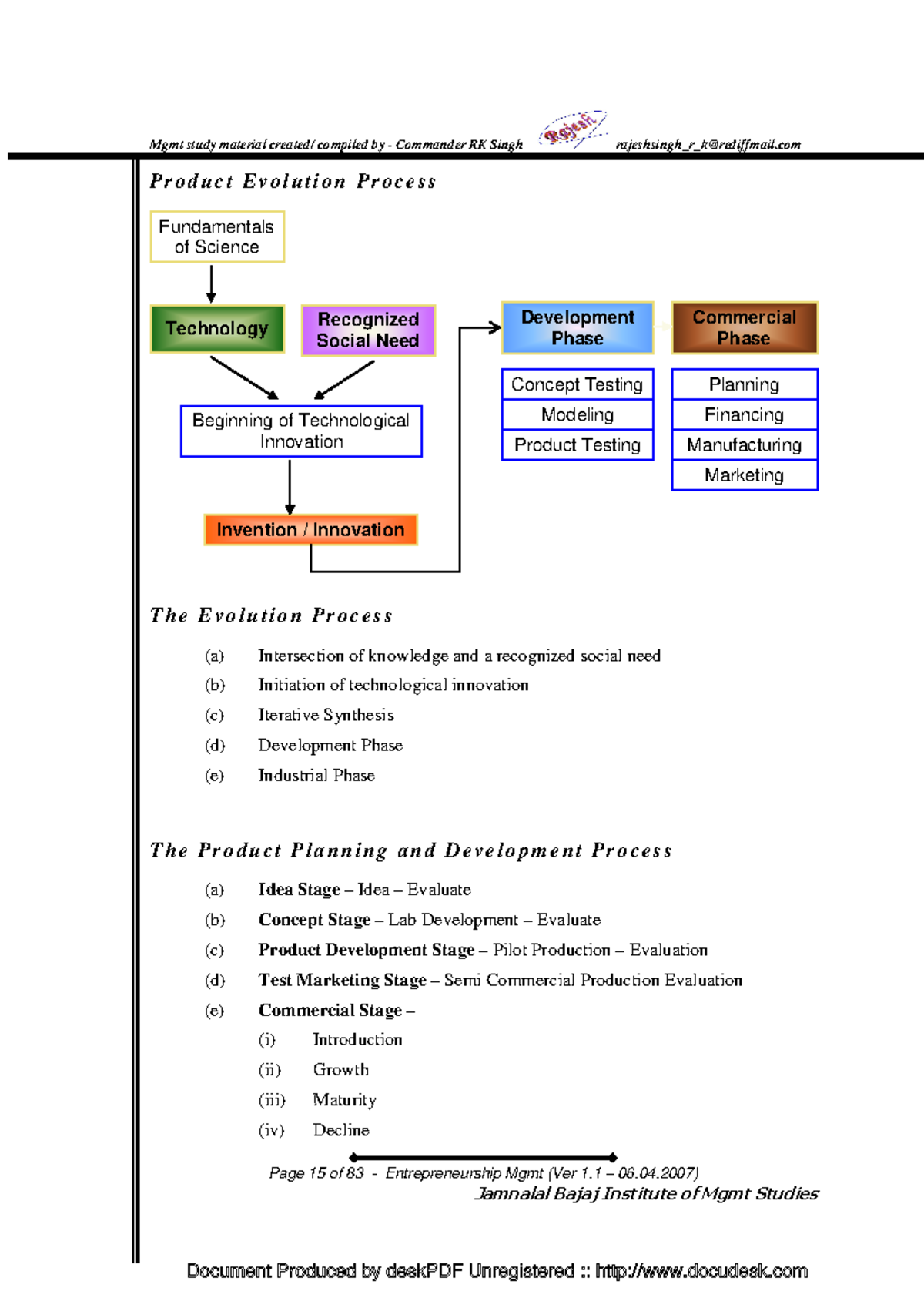Product Evolution Process - Page 15 of 83 - Entrepreneurship Mgmt (Ver ...