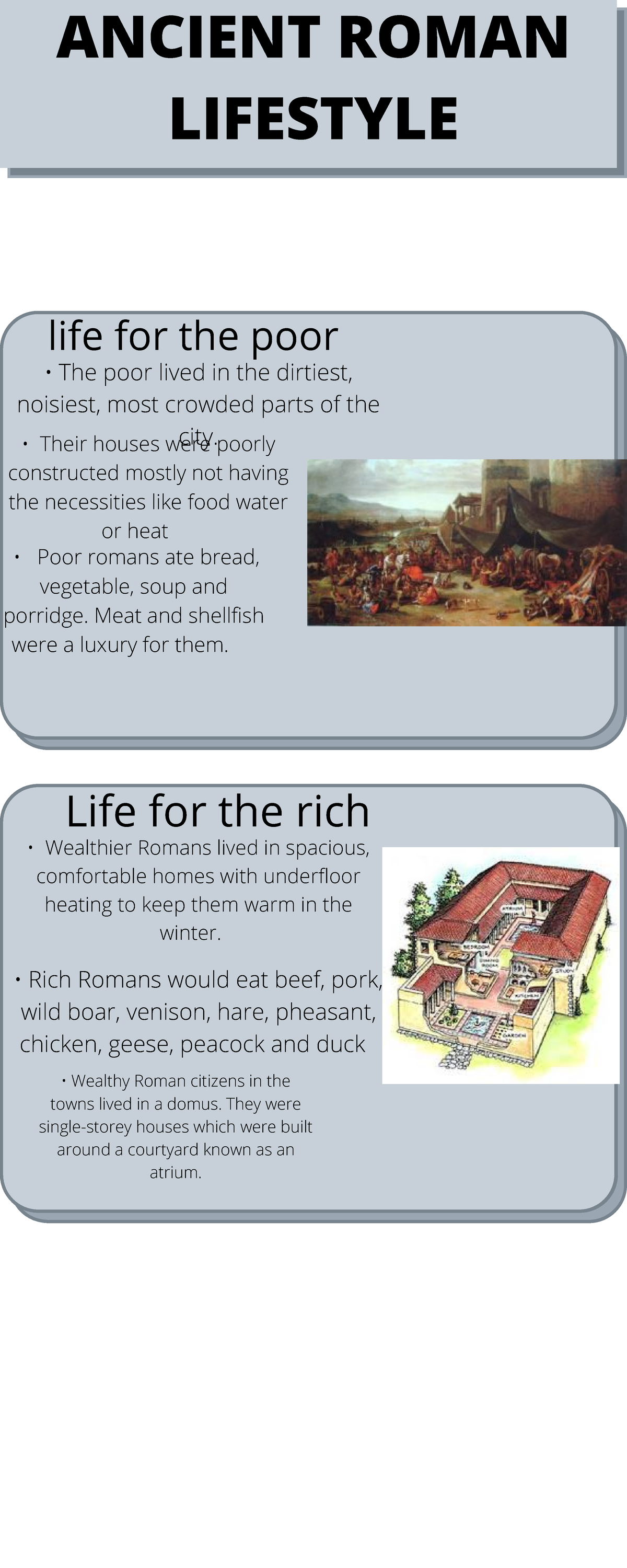 Ancient Roman Lifestyle - ANCIENT ROMAN LIFESTYLE life for the poor ...