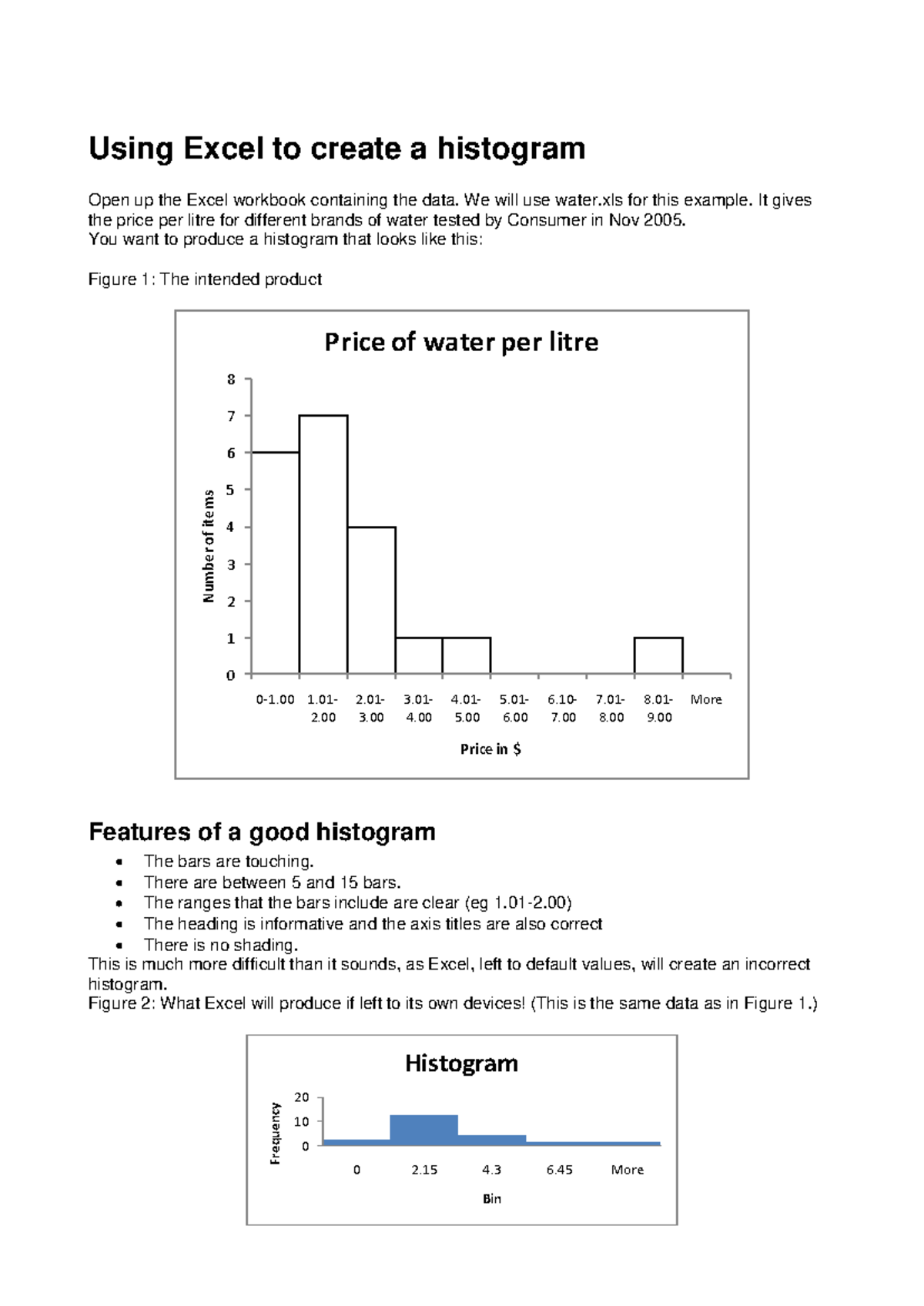 05 Drawing a histogram - Business Inteligence (BI414) - Using Excel to ...