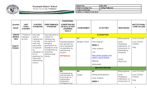 Template PEAC School Recovery and Readiness Assessment Toolv 1 - PEAC ...