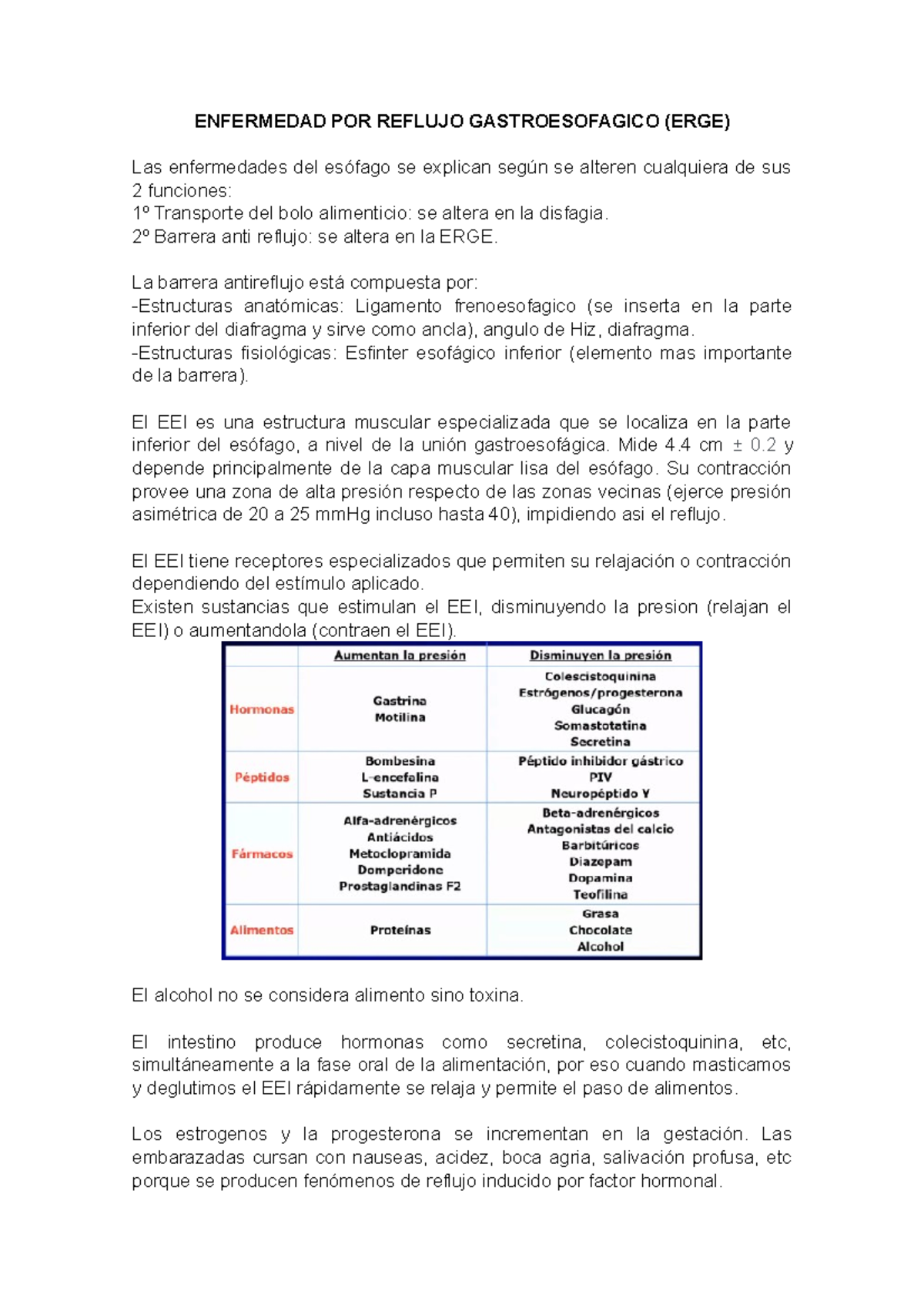 Enfermedad POR Reflujo Gastroesofagico - ENFERMEDAD POR REFLUJO ...