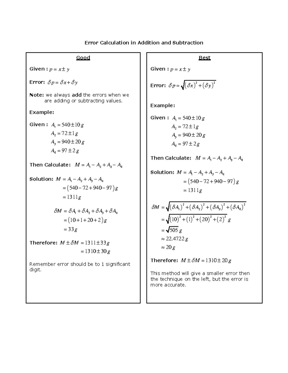 Error+Calculation - Naaaaa - Error Calculation in Addition and ...