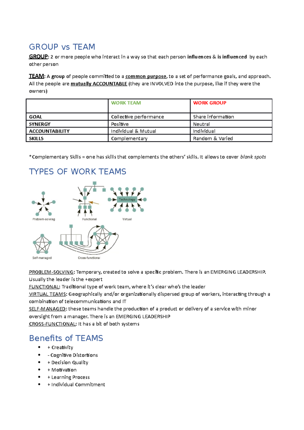 Lesson 1 - Team - Teams, Groups vs Teams, Type of teams, advantages of teams - GROUP vs TEAM ...