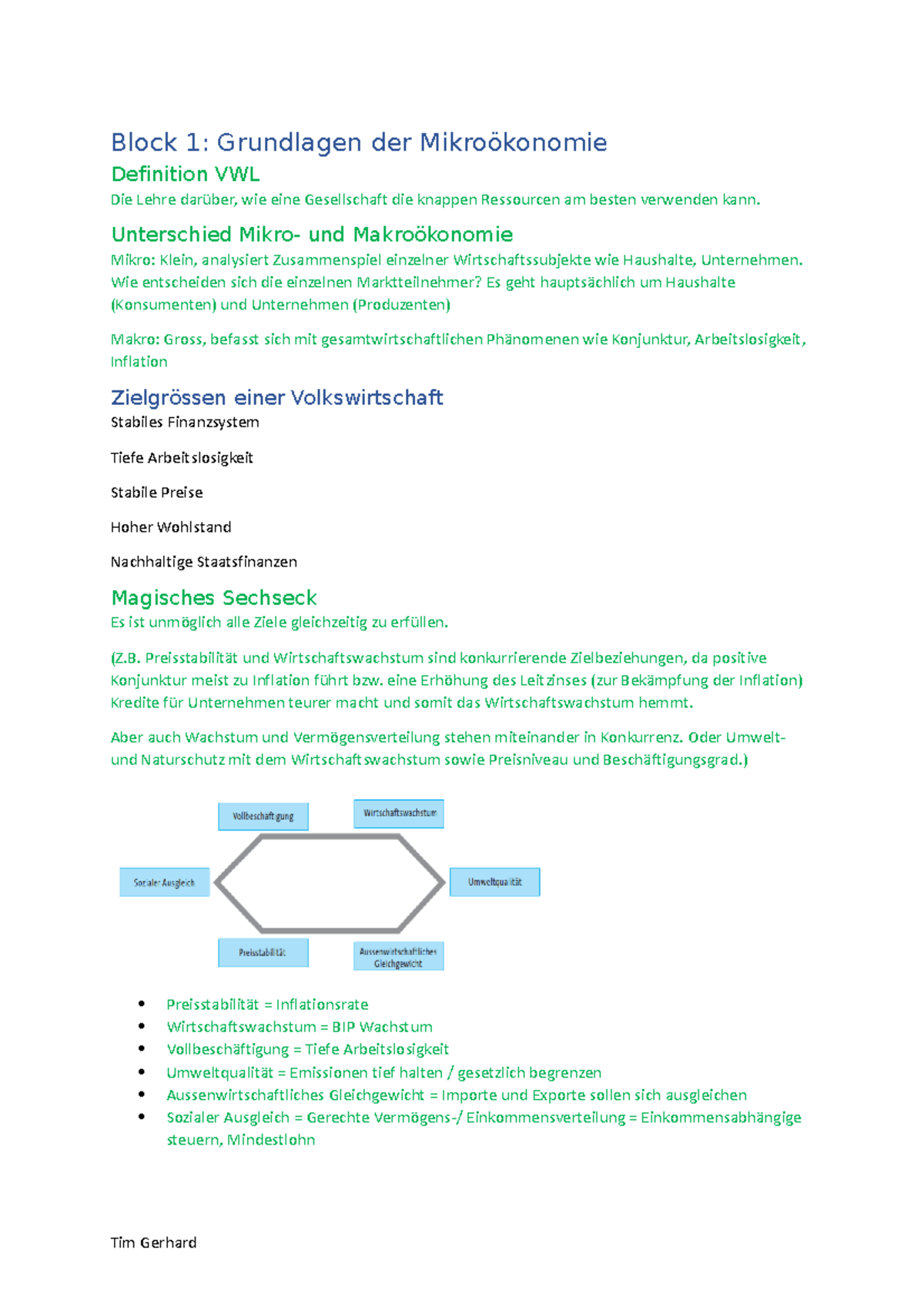 Mikroökonomie - Zusammenfassung - Block 1: Grundlagen der Mikroökonomie ...