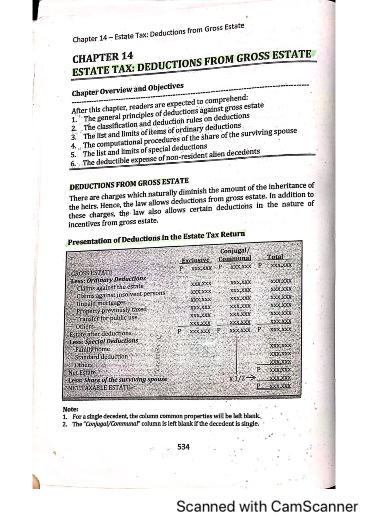 Deductions-FROM-GE - Bachelor of Science in Accountancy - Studocu