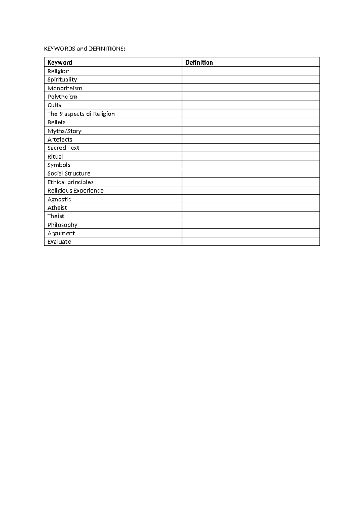 Keywords and Definitions - KEYWORDS and DEFINITIONS: Keyword Definition ...