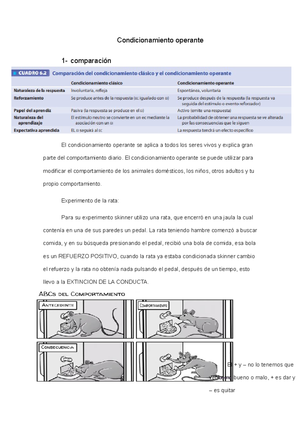 Condicionamiento operante - El condicionamiento operante se puede ...