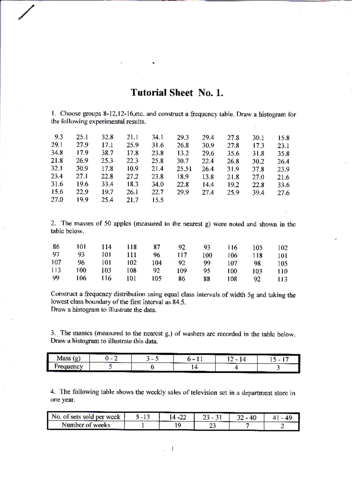 Business Statistics 1 - tutorial sheet 1 - Tutorial Sheet No. L. 1 ...