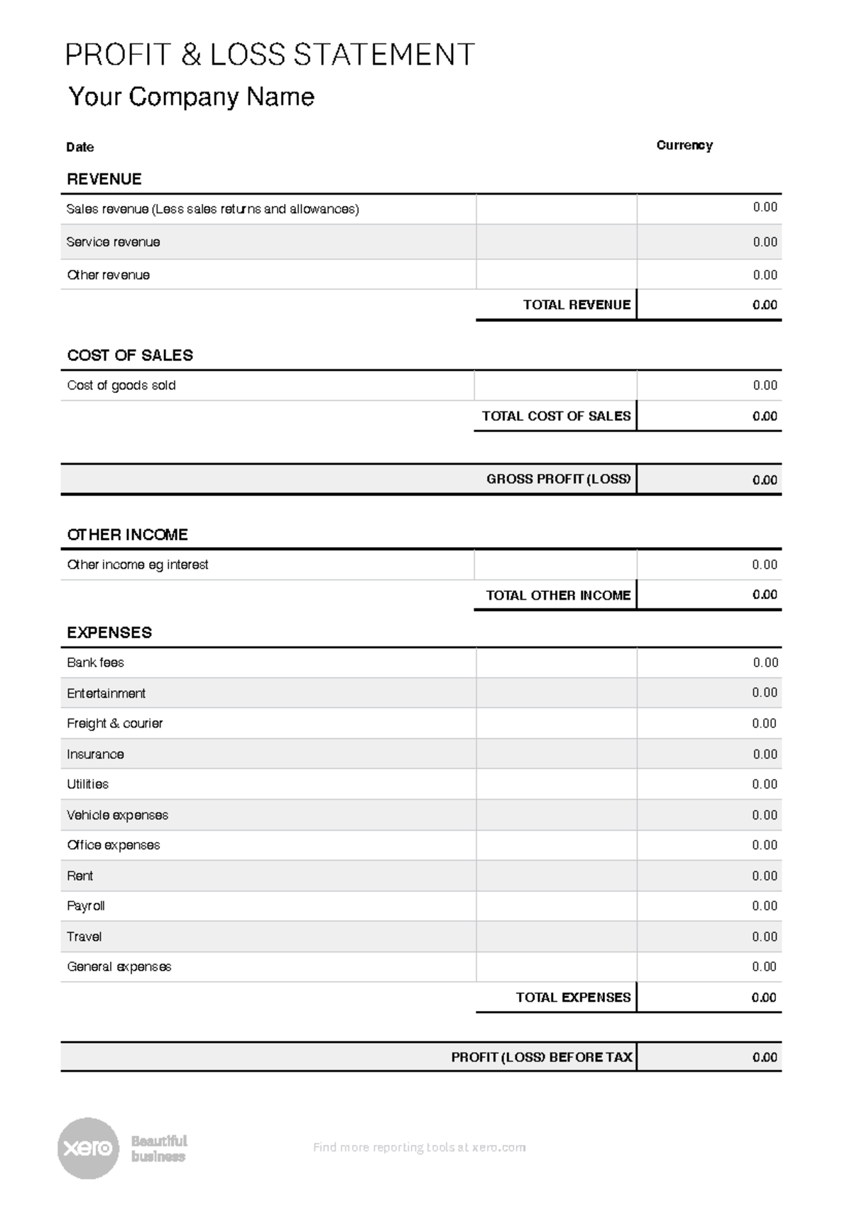 P l-statement-template - PROFIT & LOSS STATEMENT REVENUE Sales revenue ...