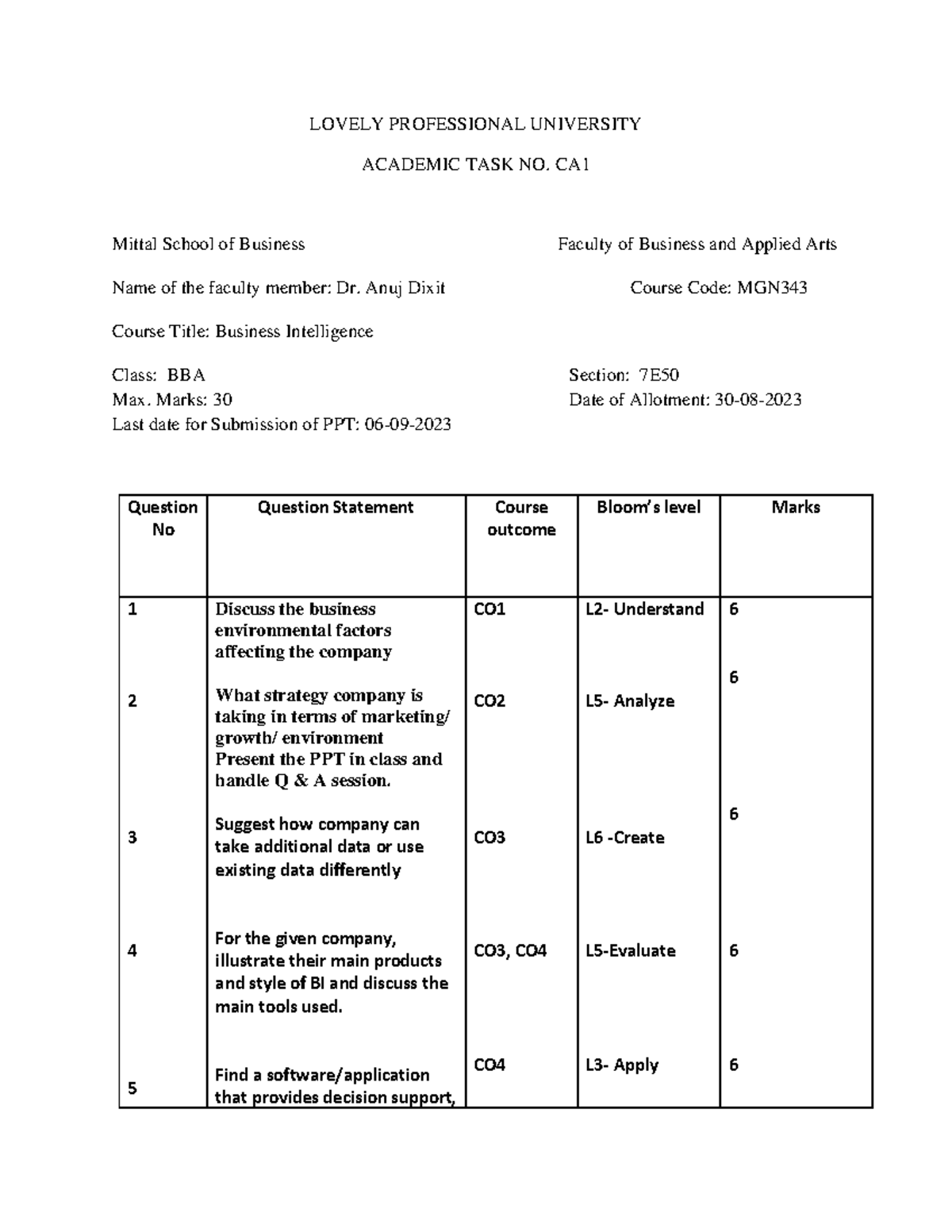 MGN343 CA 1 - LOVELY PROFESSIONAL UNIVERSITY ACADEMIC TASK NO. CA Mittal School of Business ...