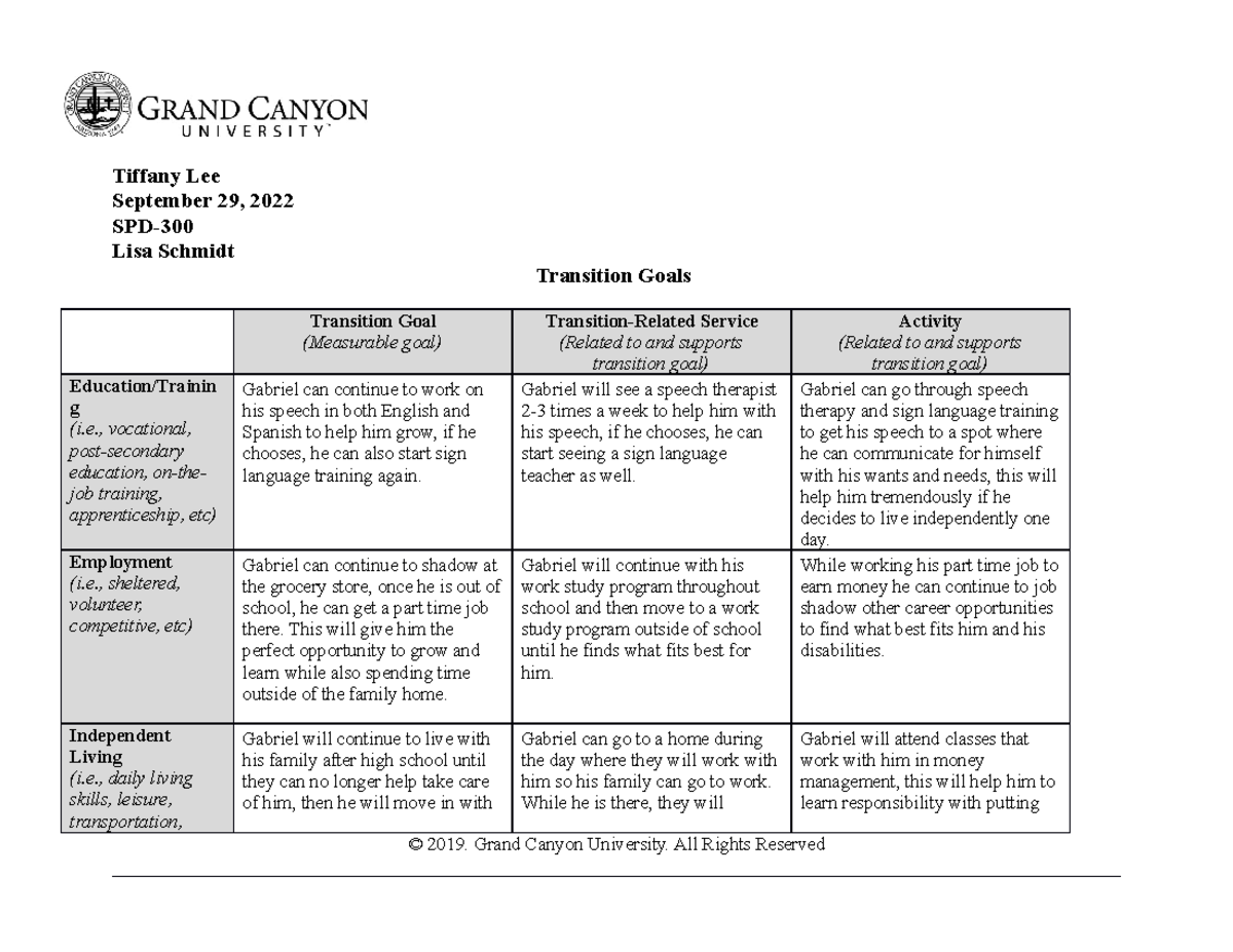 SPD-300-T5-RS-Transition Goals - Tiffany Lee September 29, 2022 SPD ...