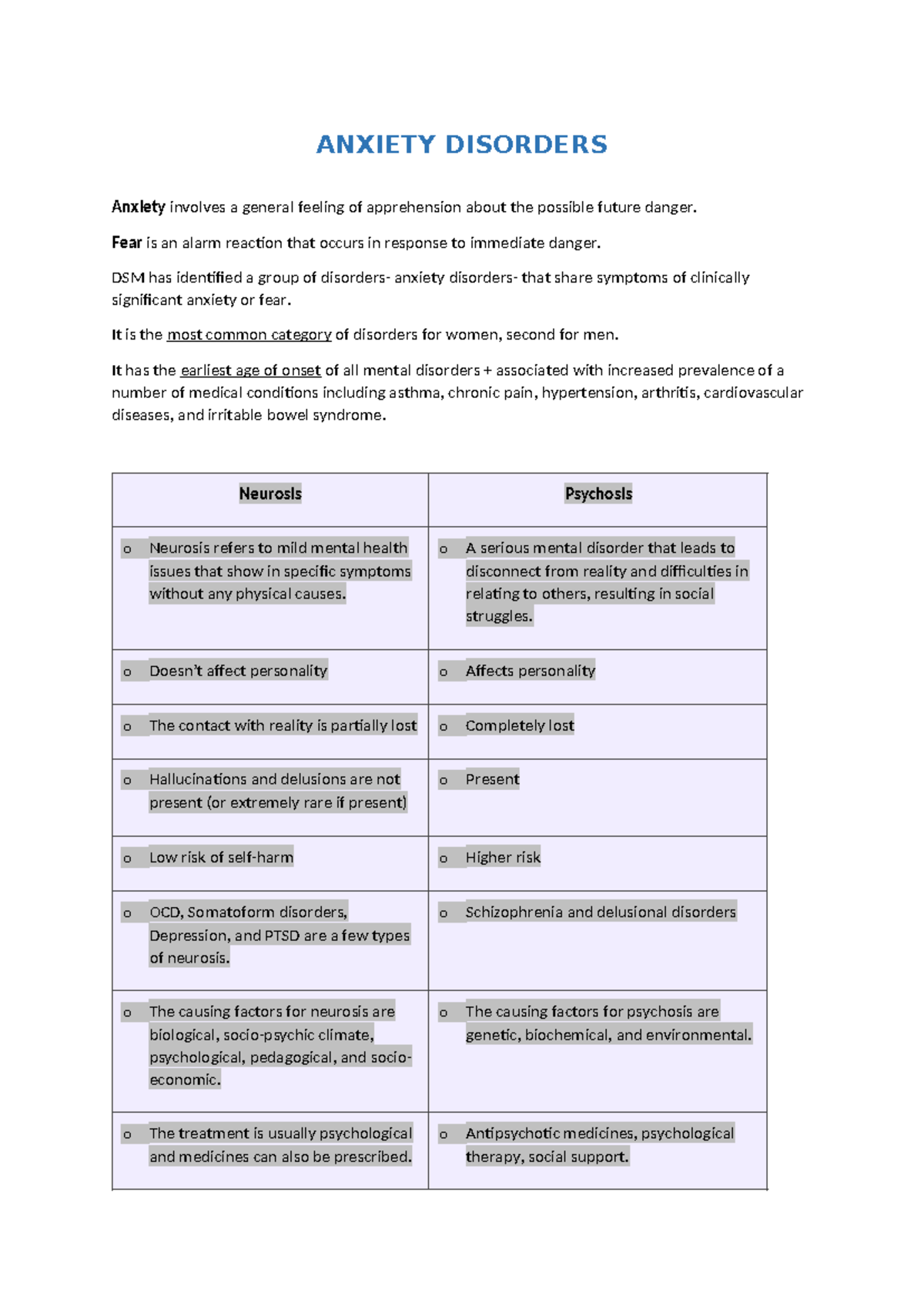 Anxiety Disorders - Clinical psychology - ANXIETY DISORDERS Anxiety ...