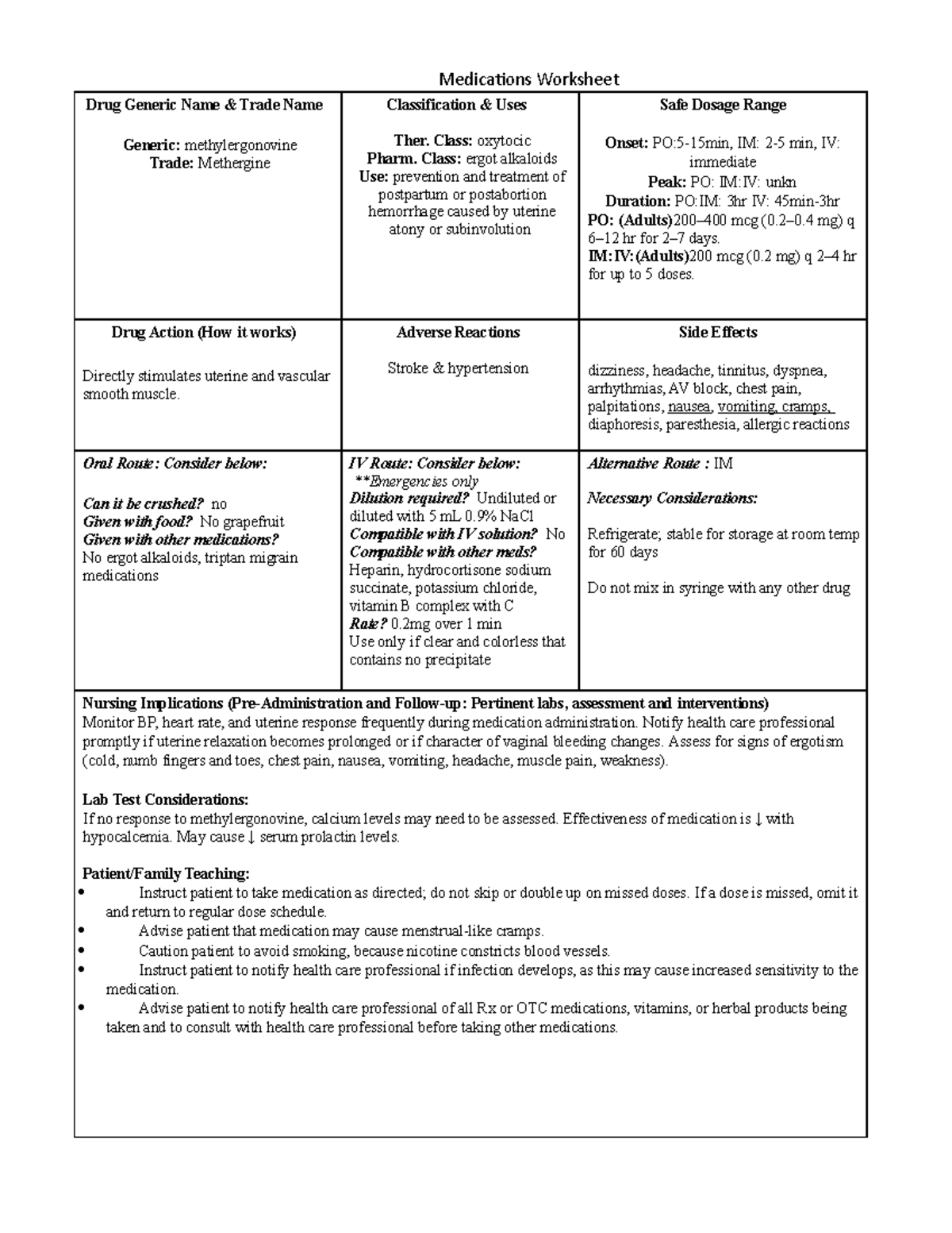 Methergine - Medications Worksheet Drug Generic Name & Trade Name ...