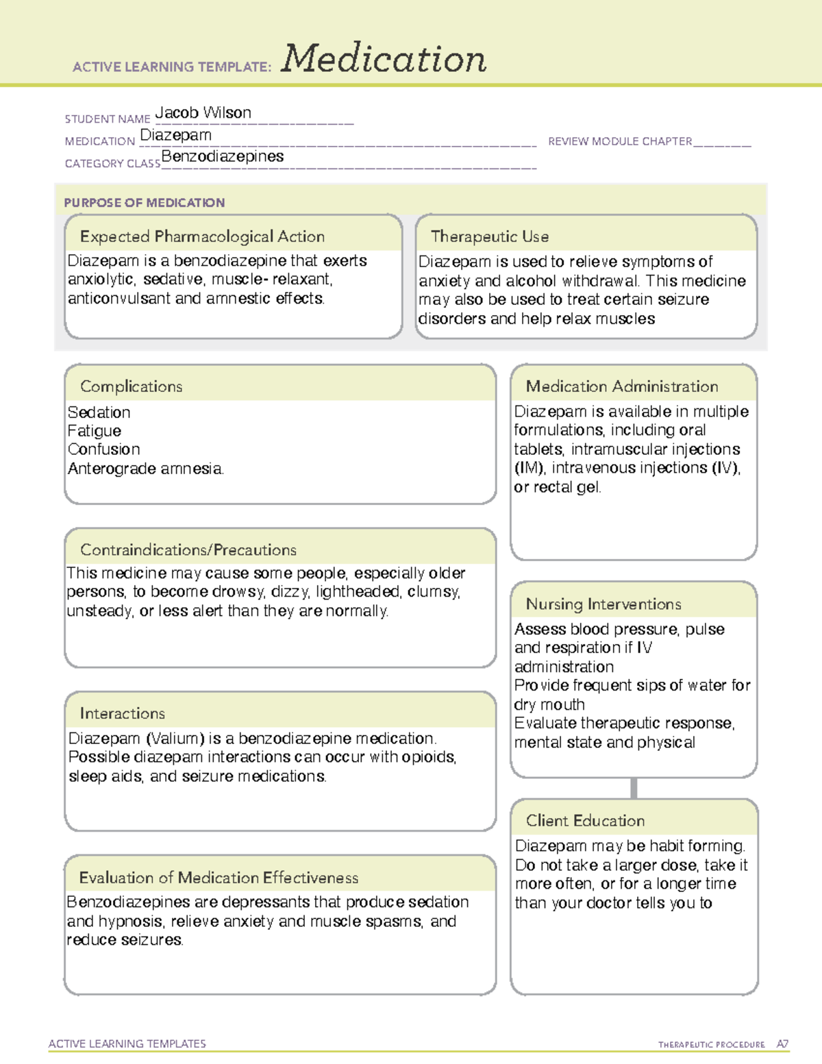 Active Learning Template medication-7 - ACTIVE LEARNING TEMPLATES ...