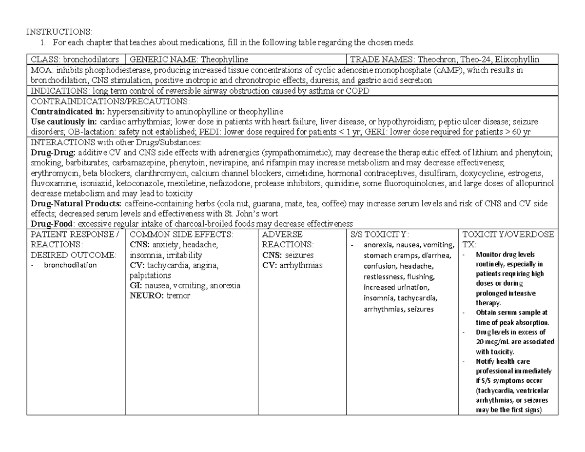 Theochron - INSTRUCTIONS: 1. For each chapter that teaches about ...