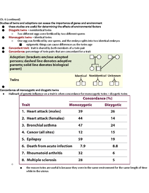 Exam 1 Review - notes - Chapter 10. DNA: the chemical nature of the ...