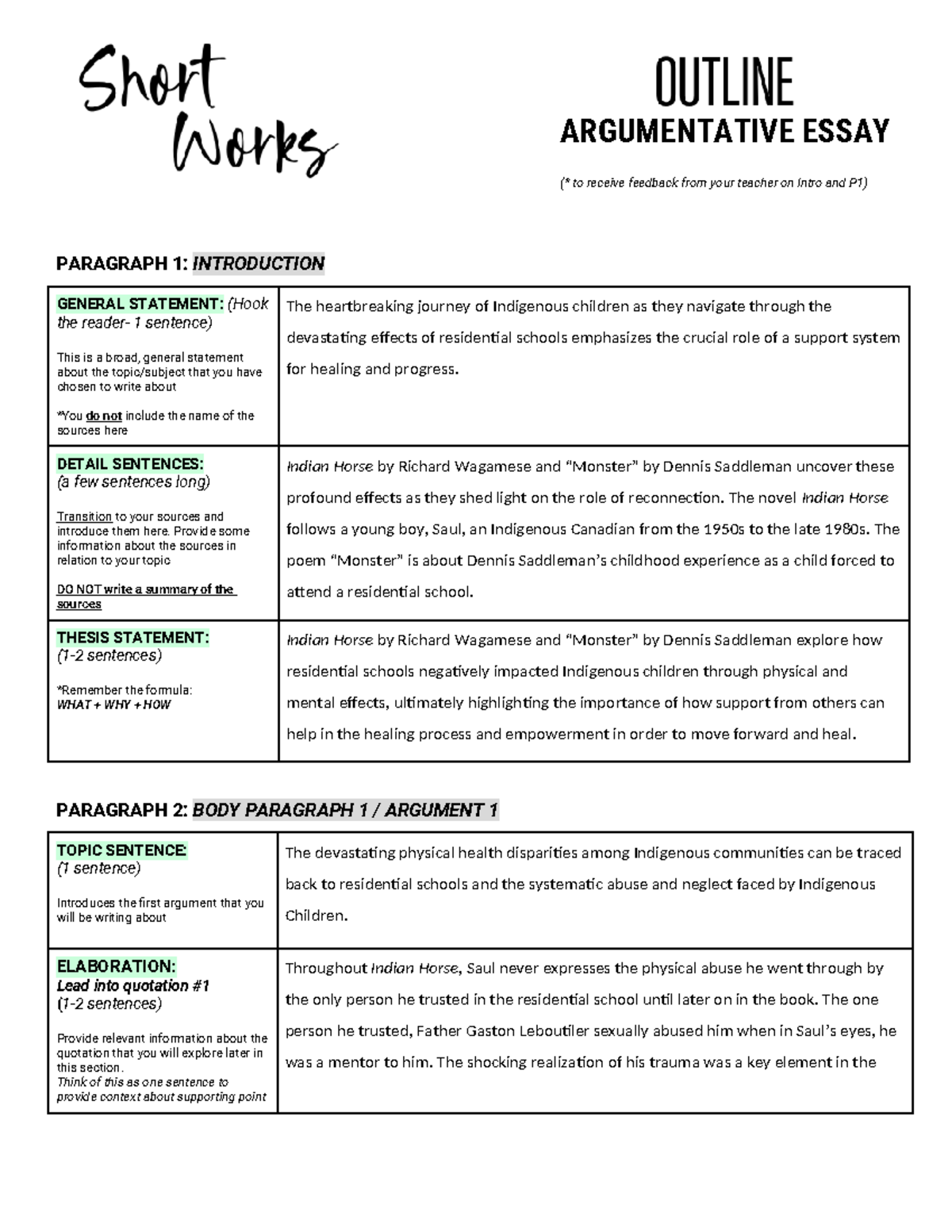 NBE3U Essay Outline - ARGUMENTATIVE ESSAY (* to receive feedback from ...