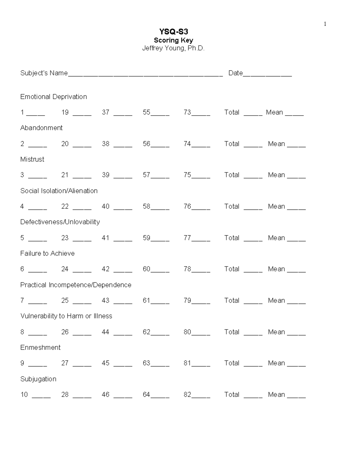 YSQ S3 Scoring Sheet - SCHEMA MEASURE - YSQ-S Scoring Key Jeffrey Young ...