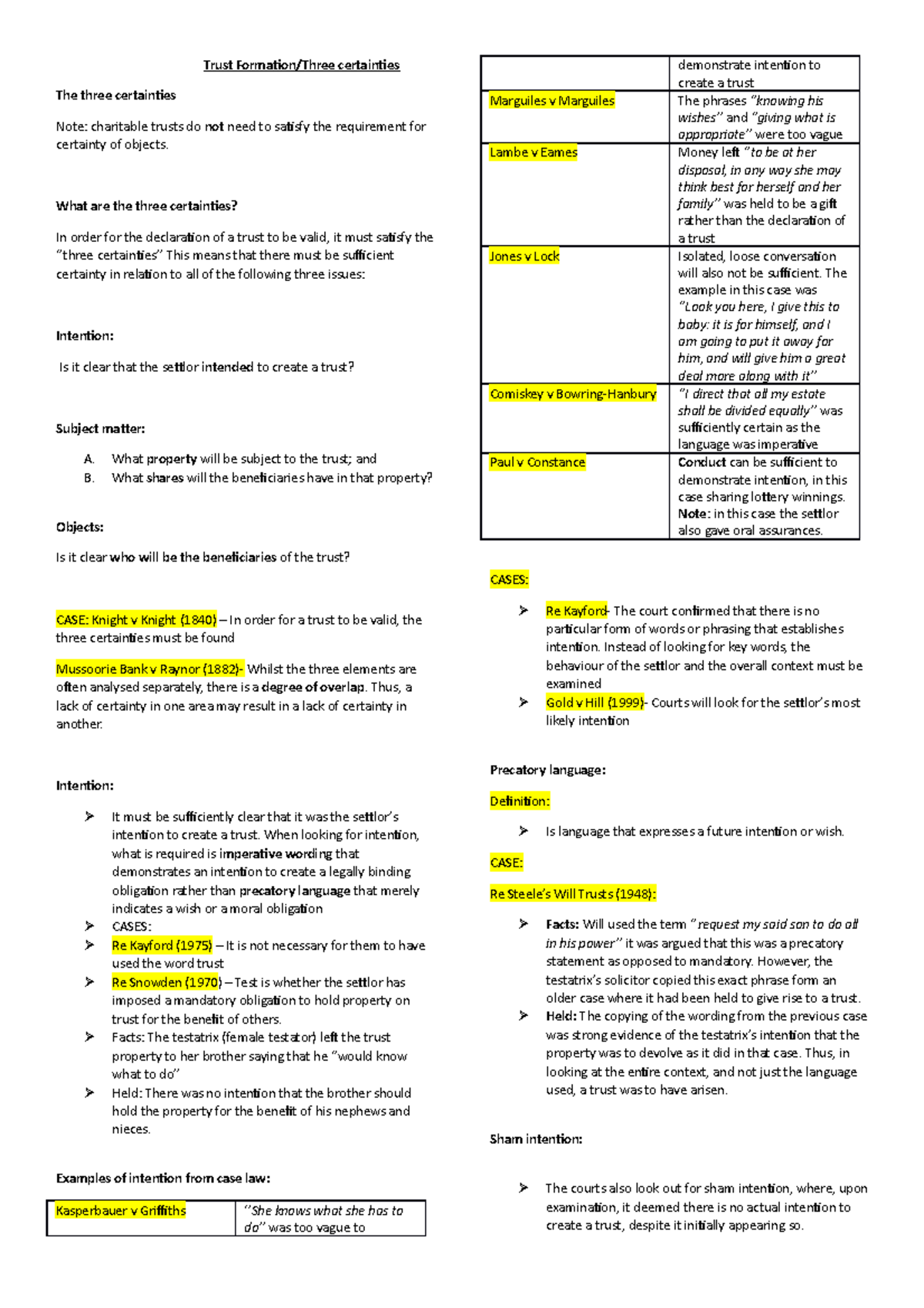 L2 Three Certainties - Summary Trusts - Trust Formation/Three ...