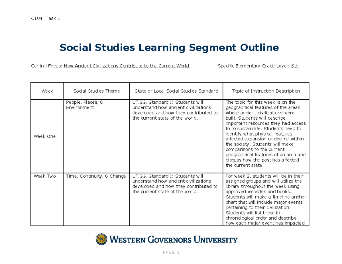 C104 Learning Segment - C104 - WGU - Studocu