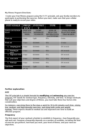 Module Finals (Reviewer) - 1.1 to Dance for Fitness Dance fitness ...