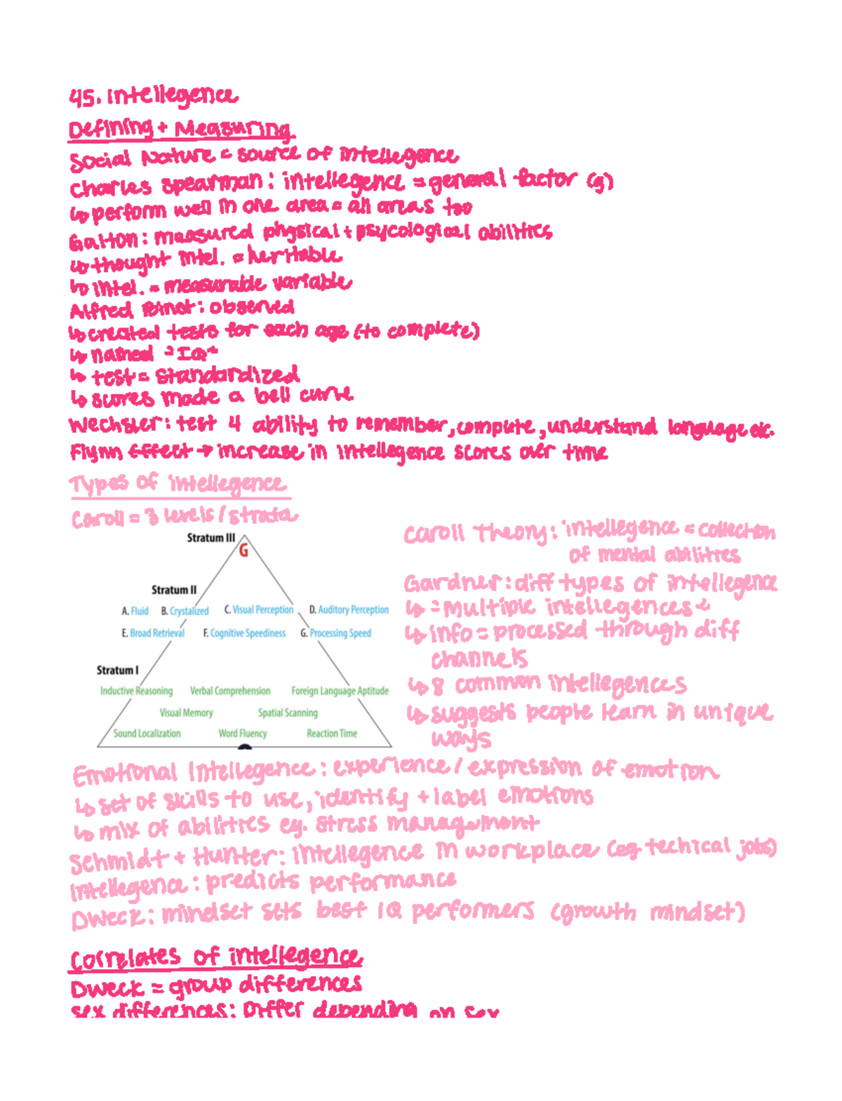 Week 16 notes - 5 intelligence e fining Measuring ocial Nature s source ...