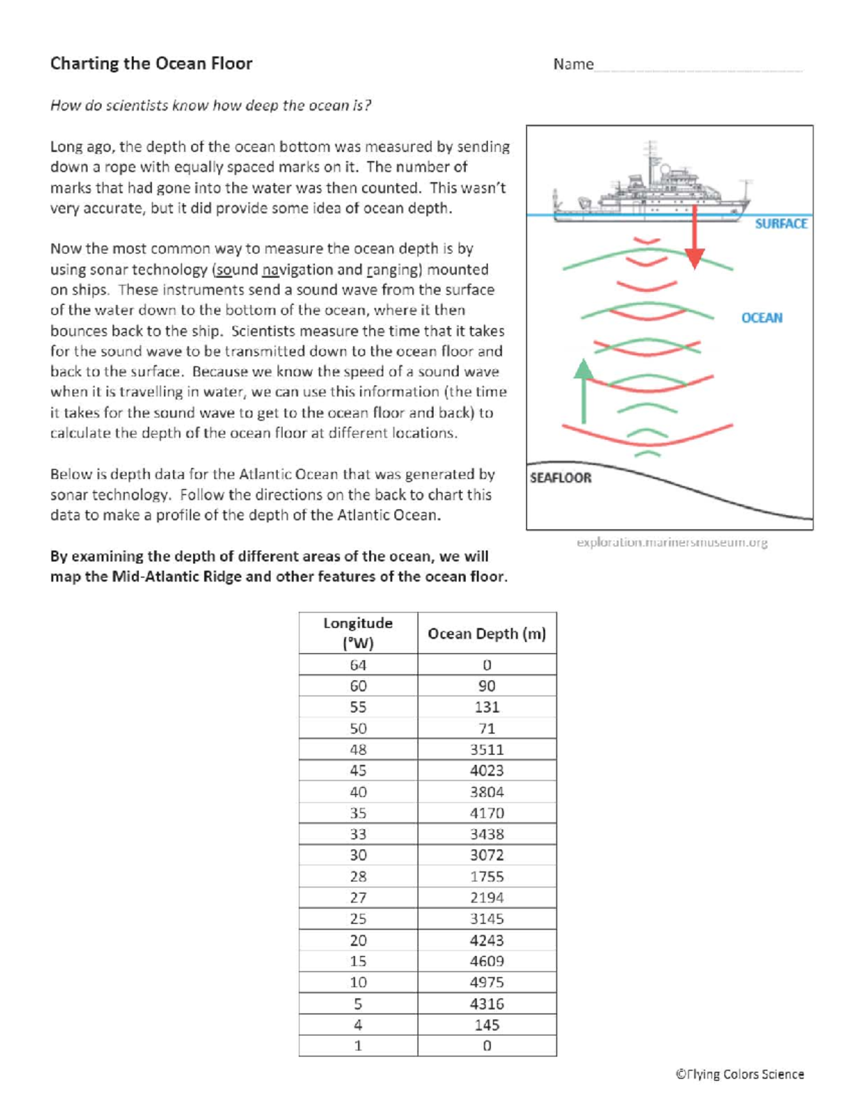 22 DUAL Marine 3 Mapping Sea Floor Student - BSC1005 - Studocu