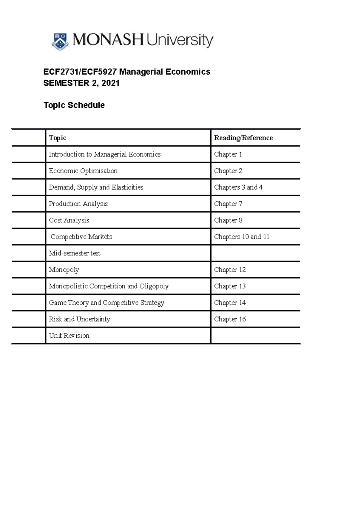 ECF2731 Managerial Economics Unit guide - ECF2731/ECF5927 Managerial ...