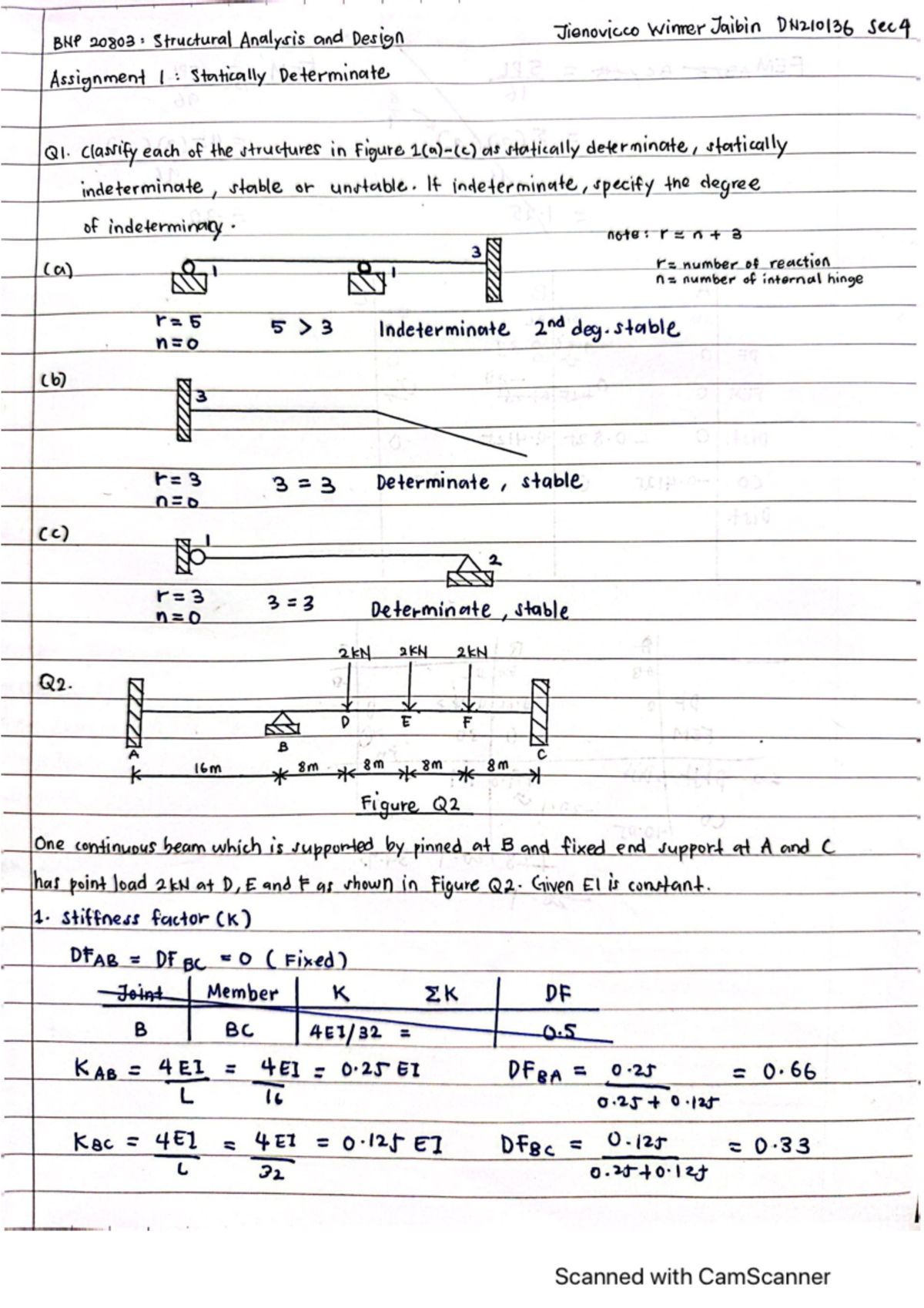 Assignment 1 statically determinate DN21 - Civil engineering - Studocu