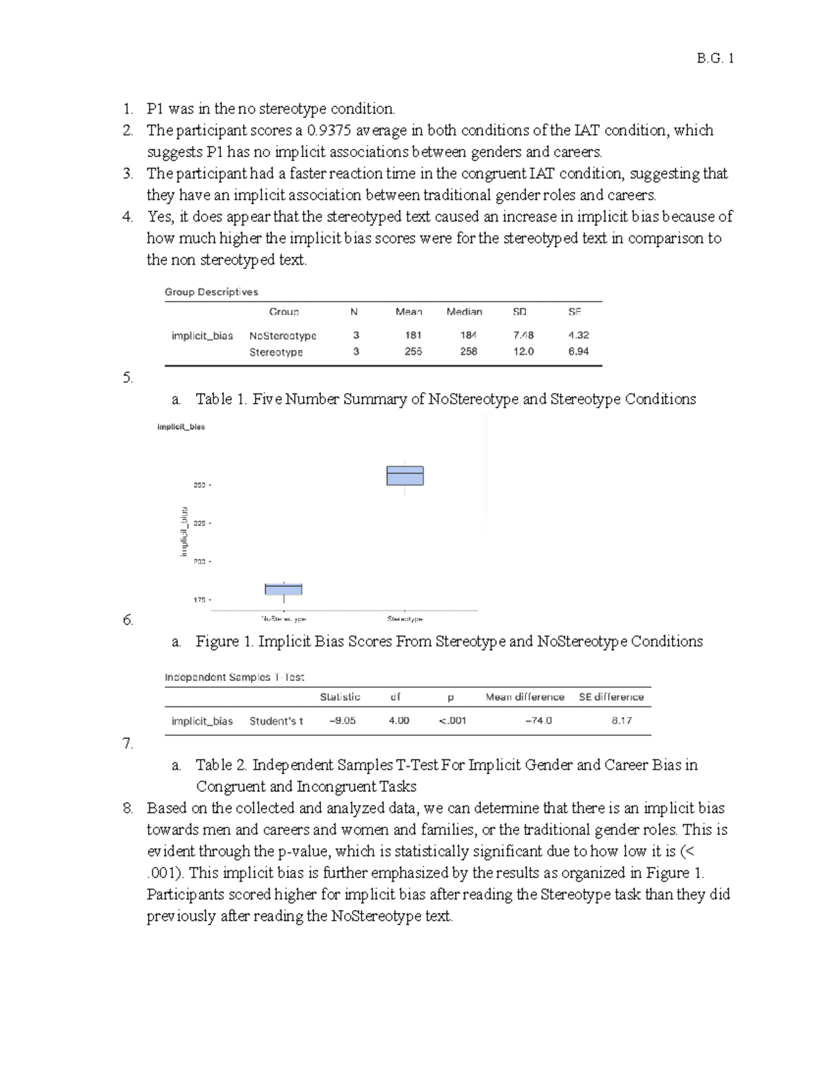 COGS 105 Lab Report 8 - B. 1 P1 was in the no stereotype condition. The ...