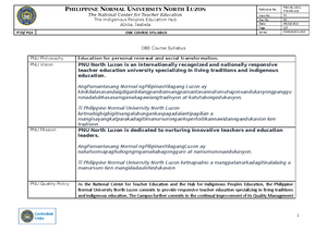 Sample DLL Reflection - I. REMARKS II. REFLECTION A. No. of learners ...