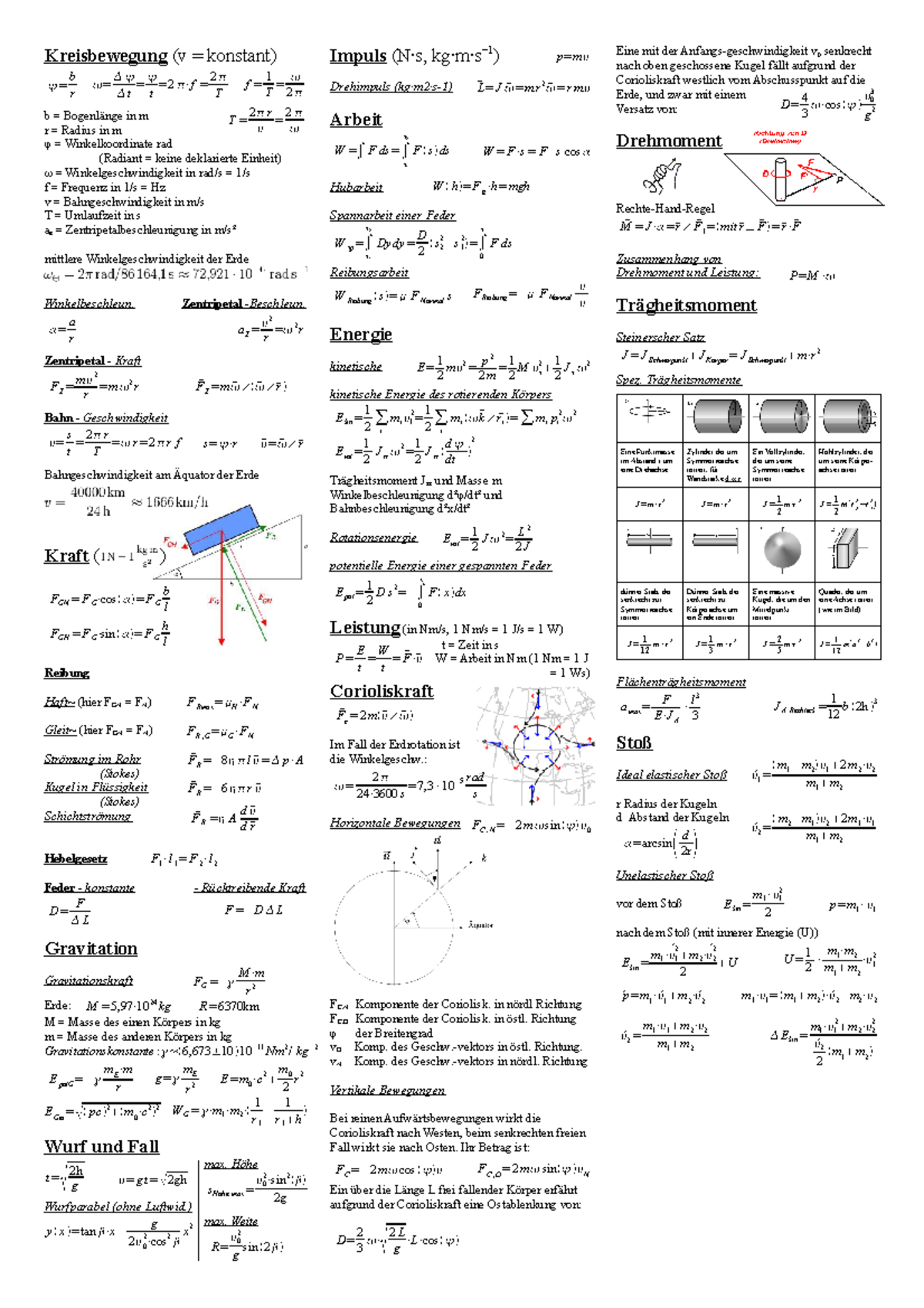 Experimentalphysik - Formelblatt - Kreisbewegung (v = konstant) b = Bogenlänge in m r = Radius ...