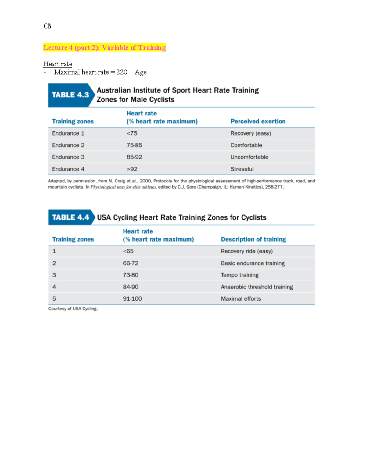 Lecture 4 Part 2 - Celena Scheede - Lecture 4 (part 2): Variable of Training Heart rate Maximal ...