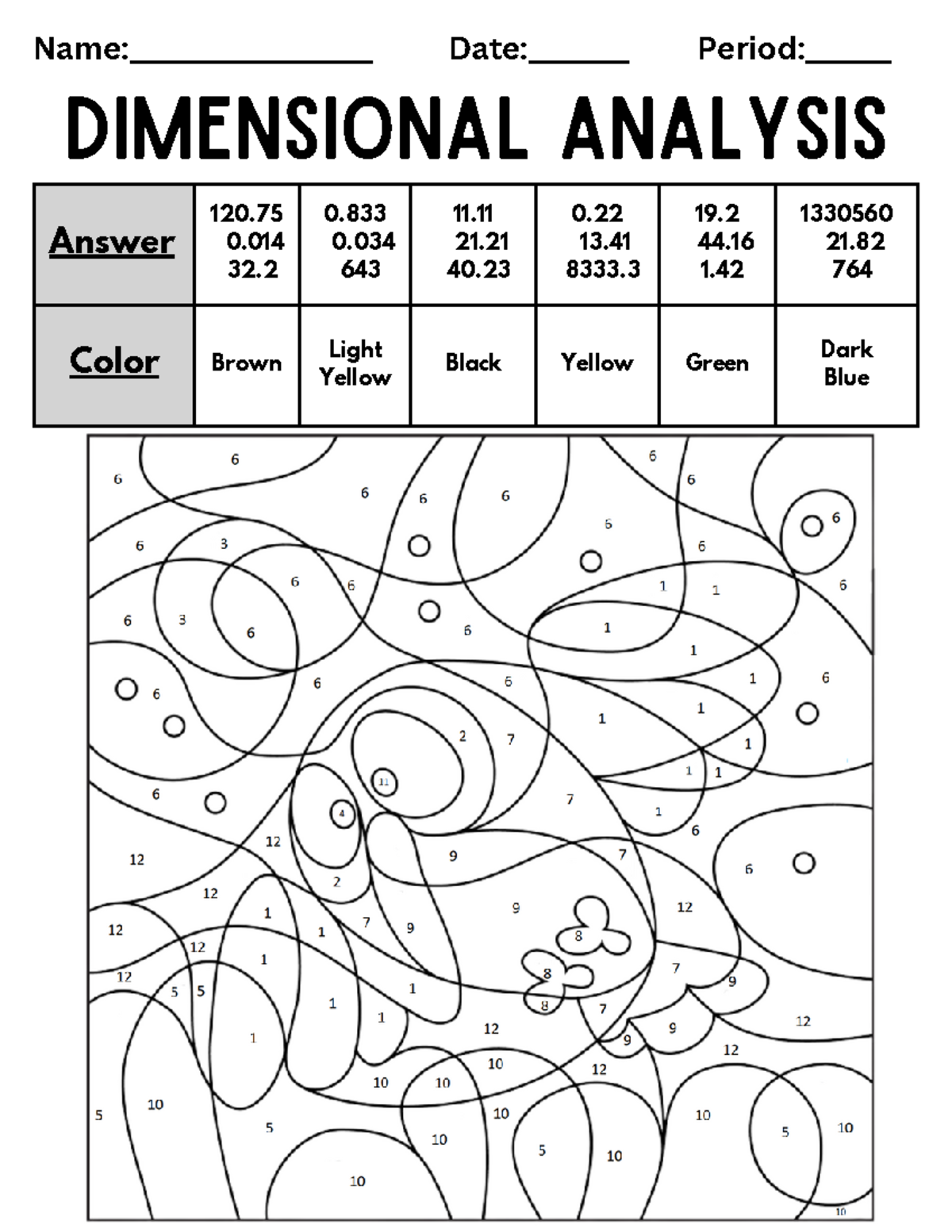 Dimensional Analysis Color By Numbers-1 - Answer ####### 120. ####### 0 ...