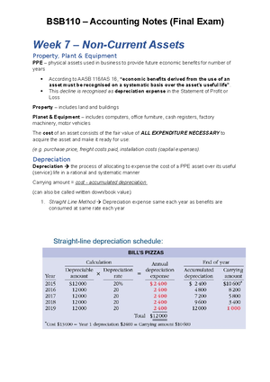 BPMN 2.0 - POSTER AND CHEAT SHEET for Exam - Activities Conversations ...