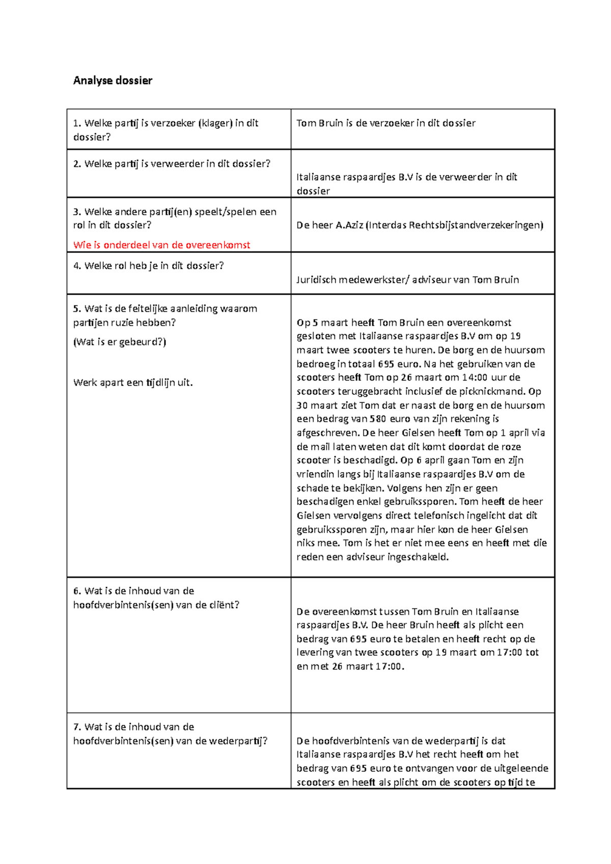 Concept juridische analyse procesdossier consument - Analyse dossier ...