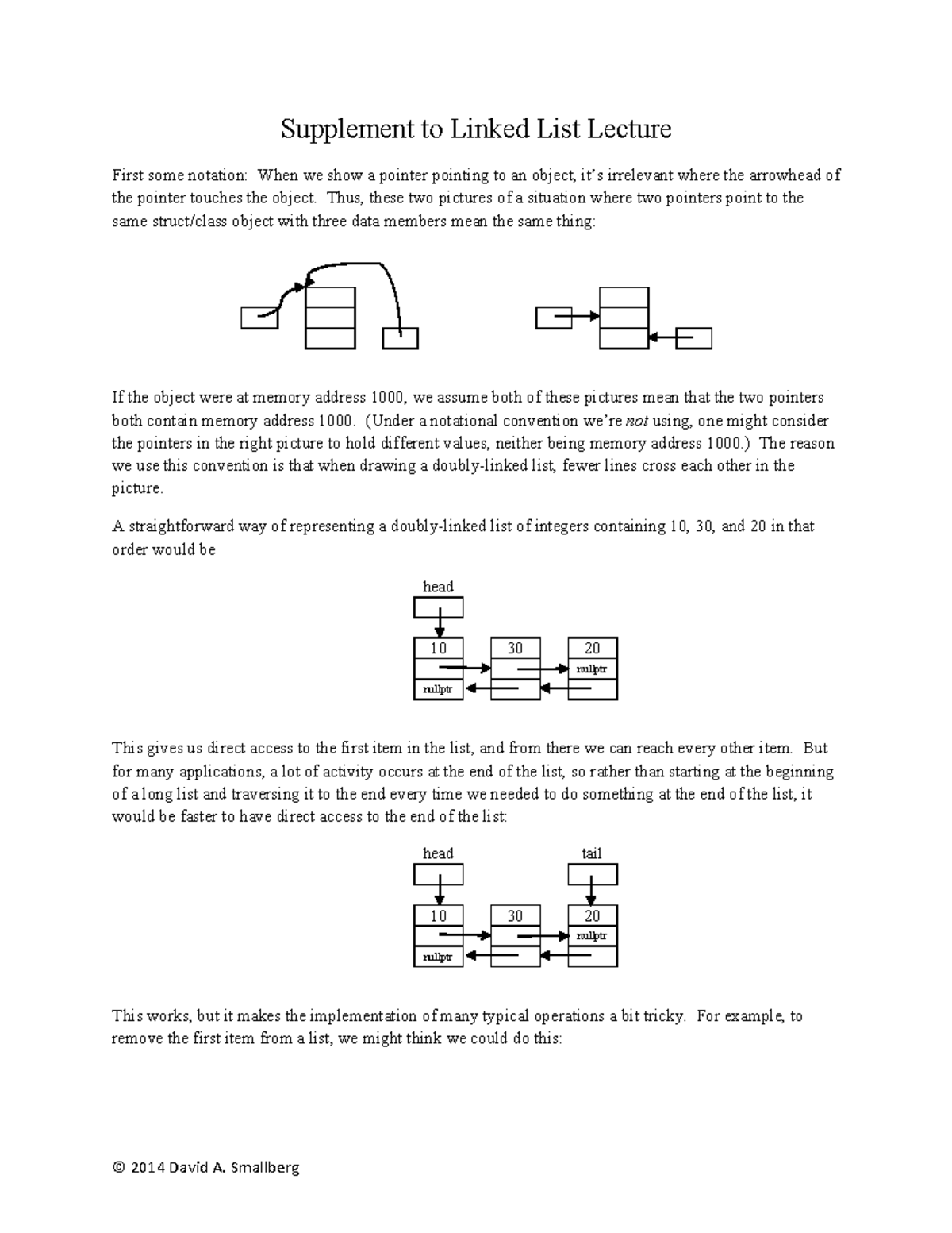 Supplement Linked Lists: Linked List supplement material - © 2014 David ...