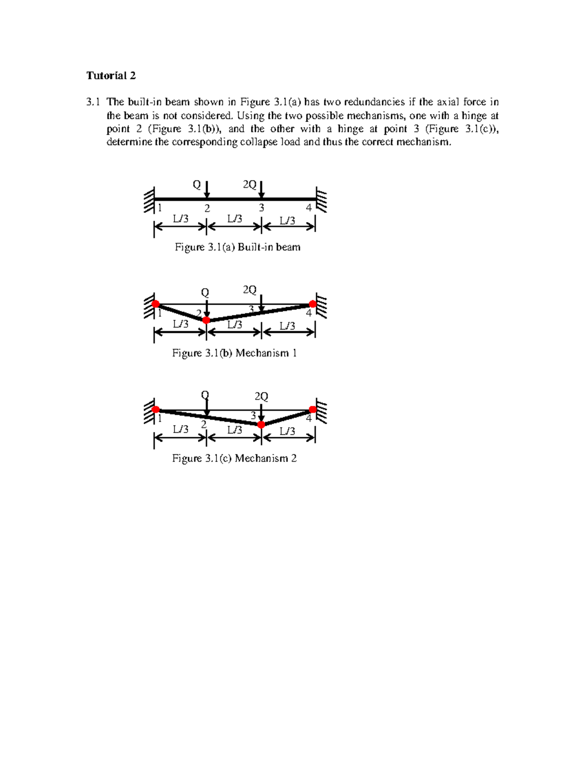 Tutorials 2 and 4 Questions.pdf - Tutorial 2 3 The built-in beam shown ...