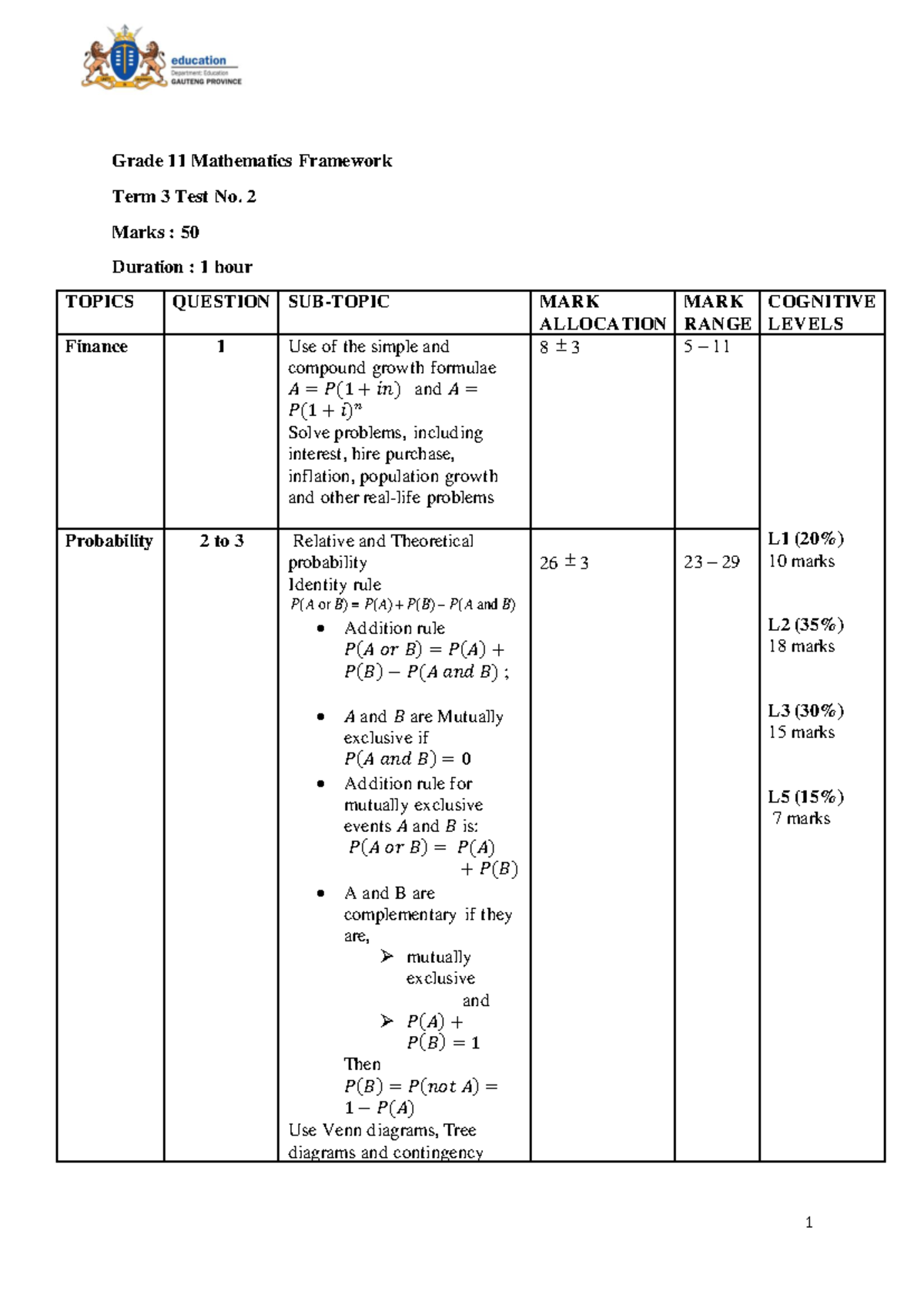 Grade 11 Test 2 - T3 Mathematics Framework - 1 Grade 1 1 Mathematics ...